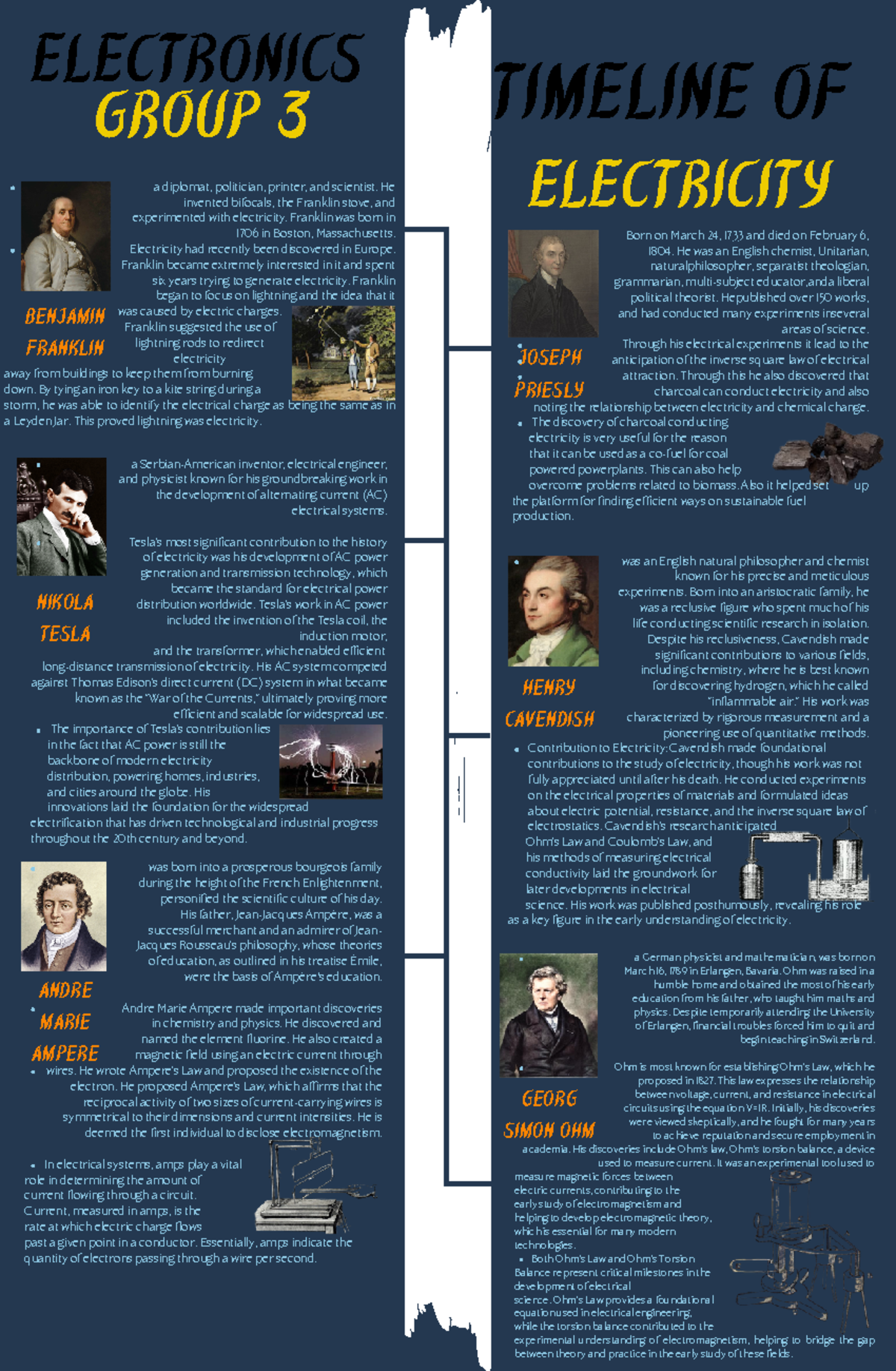 Timeline OF Electricity - TIMELINE OF ELECTRICITY JOSEPH PRIESLY Born ...