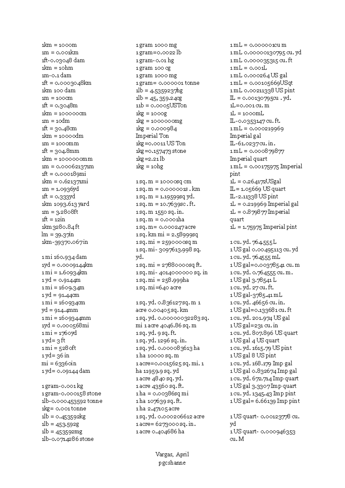 Conversion-Factors - Basta mao nana sya - 1km = 1000m 1m = 0 1ft-0 dam ...