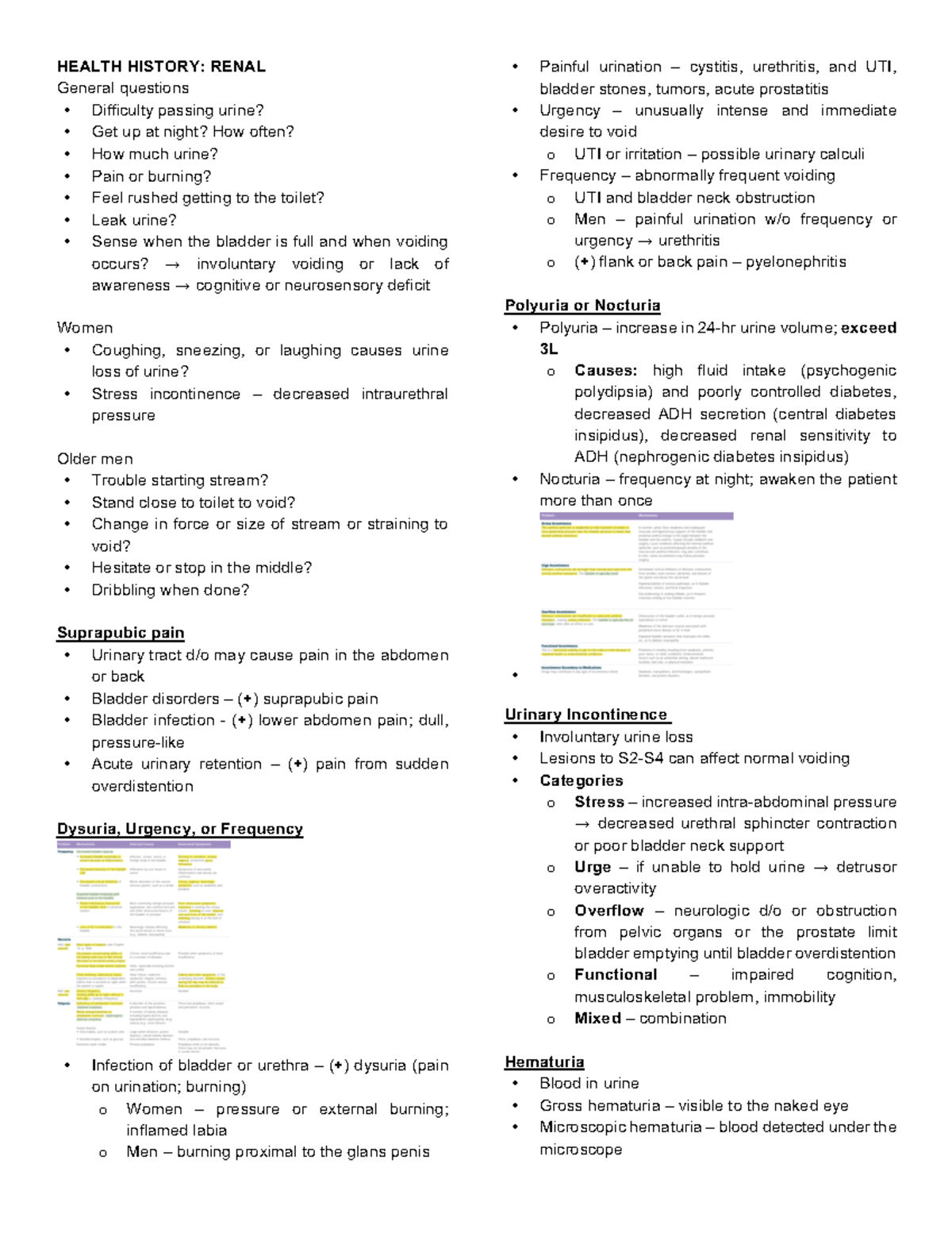 Health History Renal - HEALTH HISTORY: RENAL General questions ...