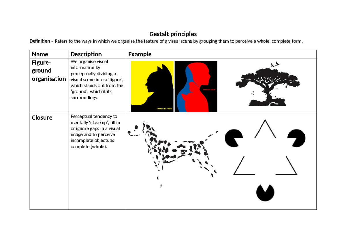 Gestalt principles - Gestalt principles Definition – Refers to the ways ...