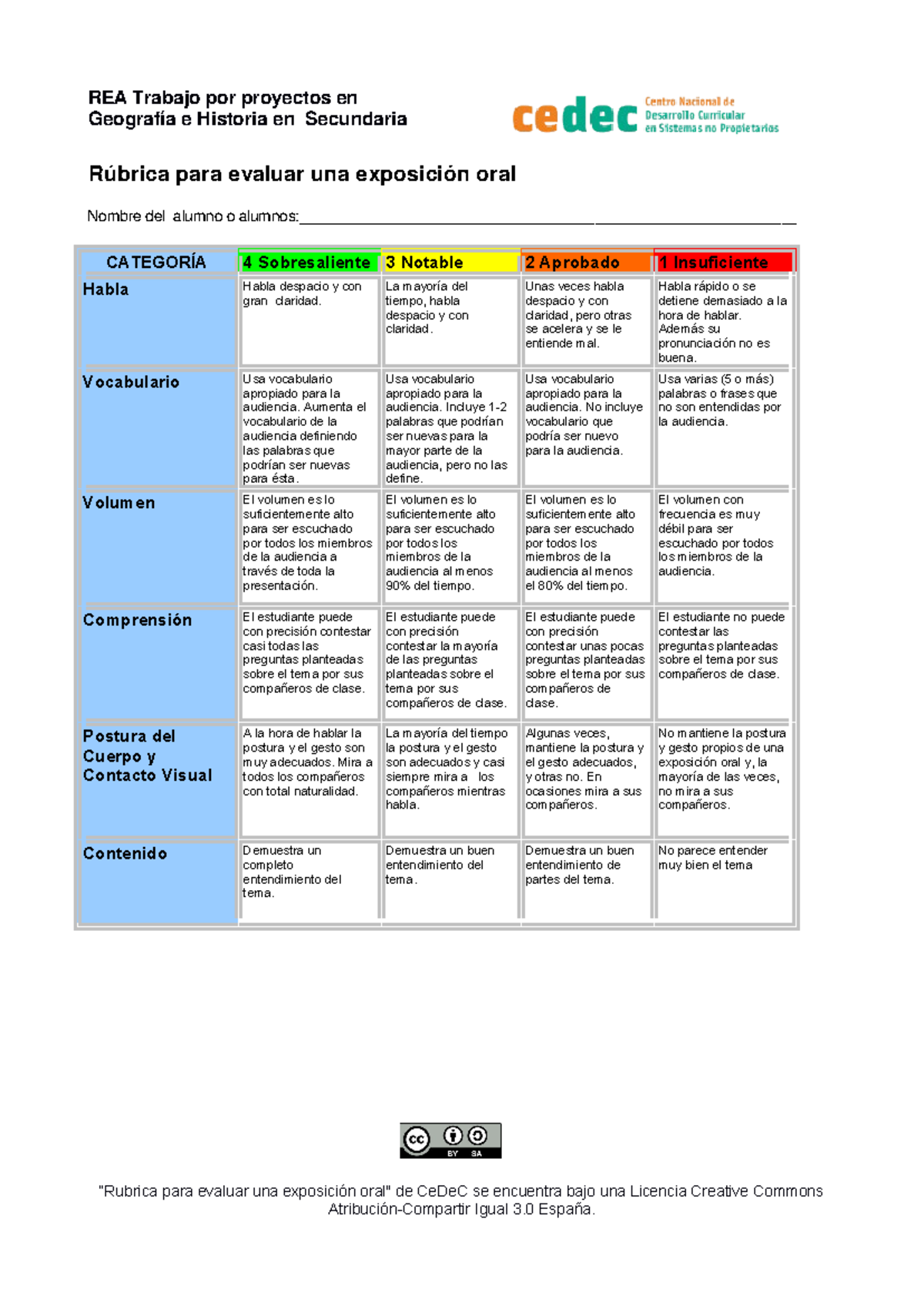 Rúbrica-para-evaluar-una-exposición-oral - REA Trabajo por proyectos en ...