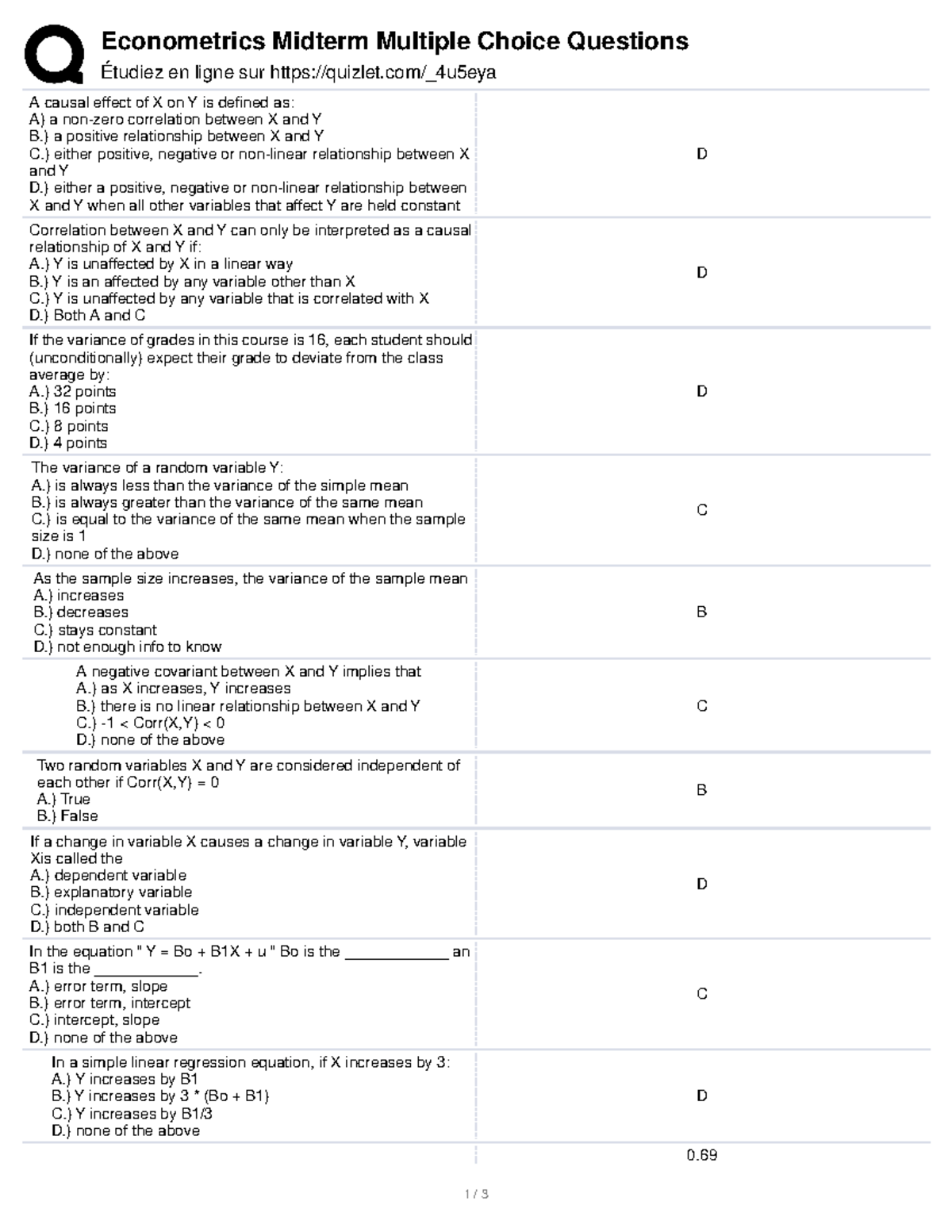 Econo mcq - mcq - Econometrics Midterm Multiple Choice Questions Étudiez en ligne sur - Studocu