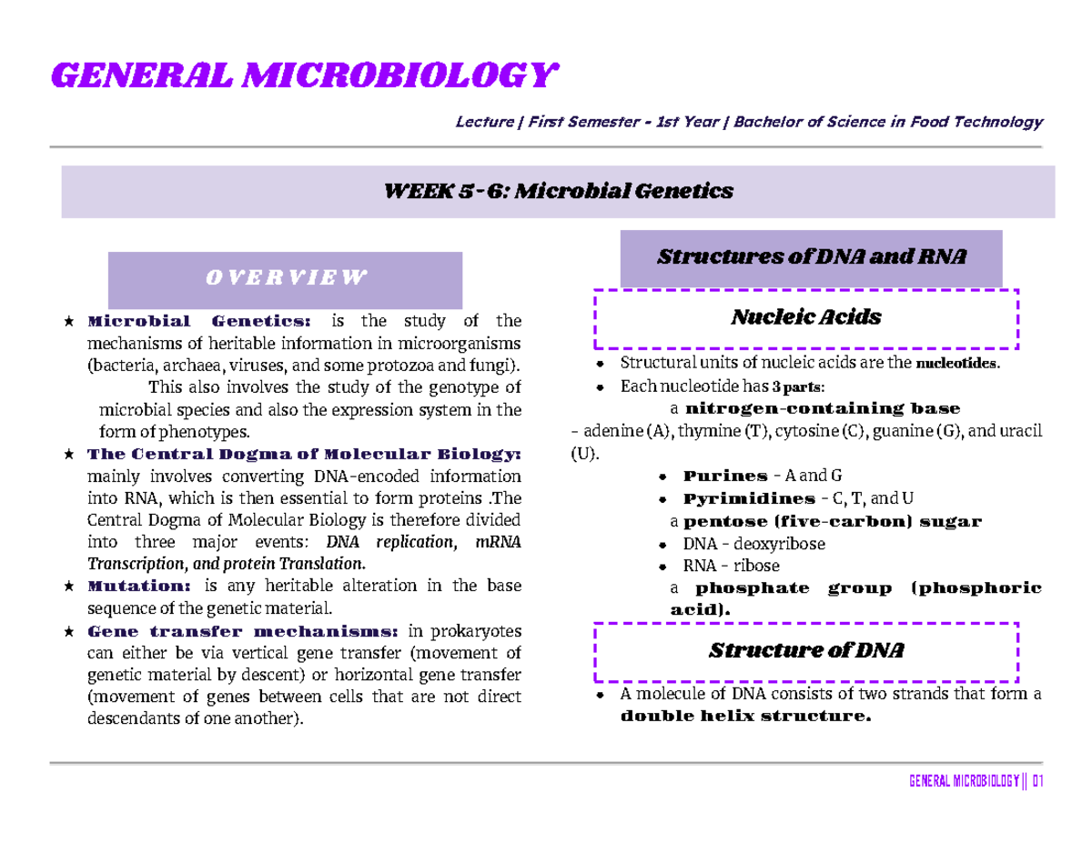 Topic 4 Microbial Genetics LEC - Lecture | First Semester - 1st Year ...