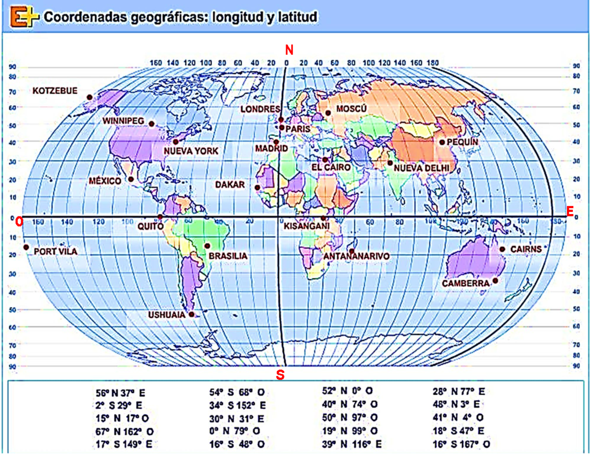 Mapa mundi - E Coordenadas geográficas: longitud y latitud N 160 140 ...