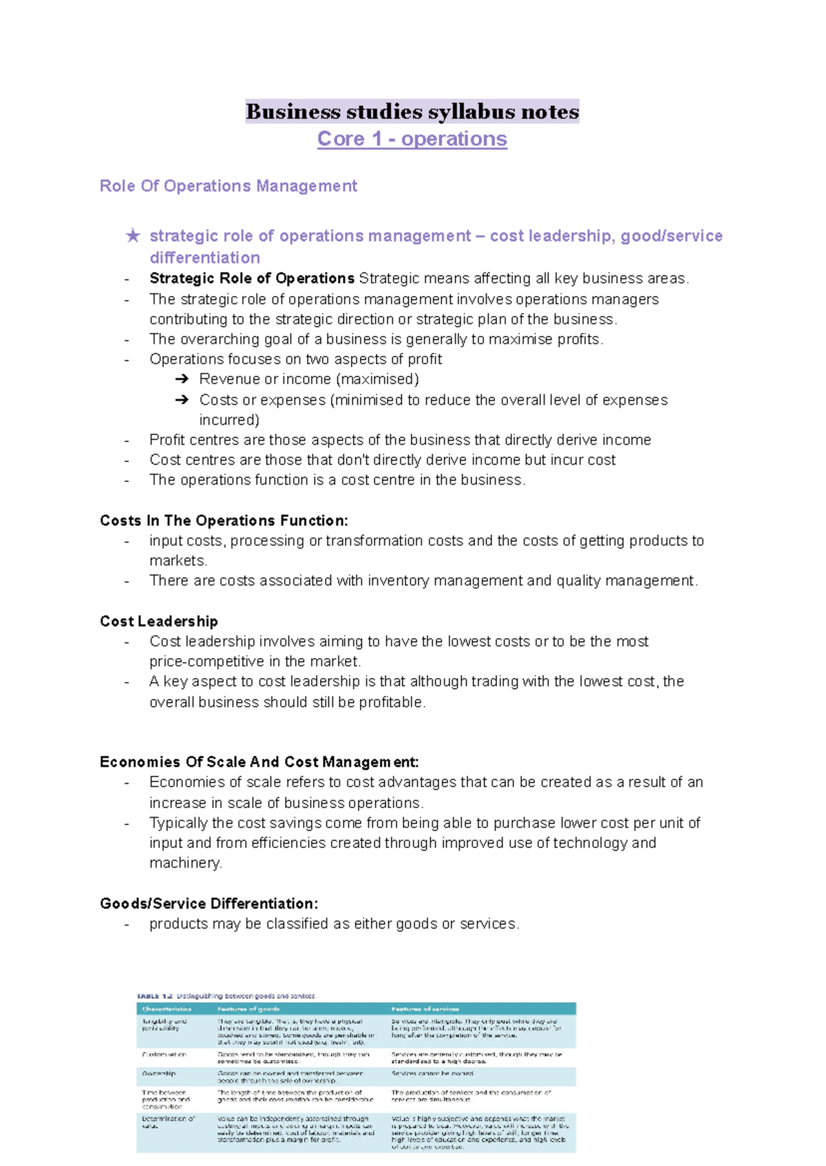 Business - syllabus notes HSC - Business studies syllabus notes Core 1 ...