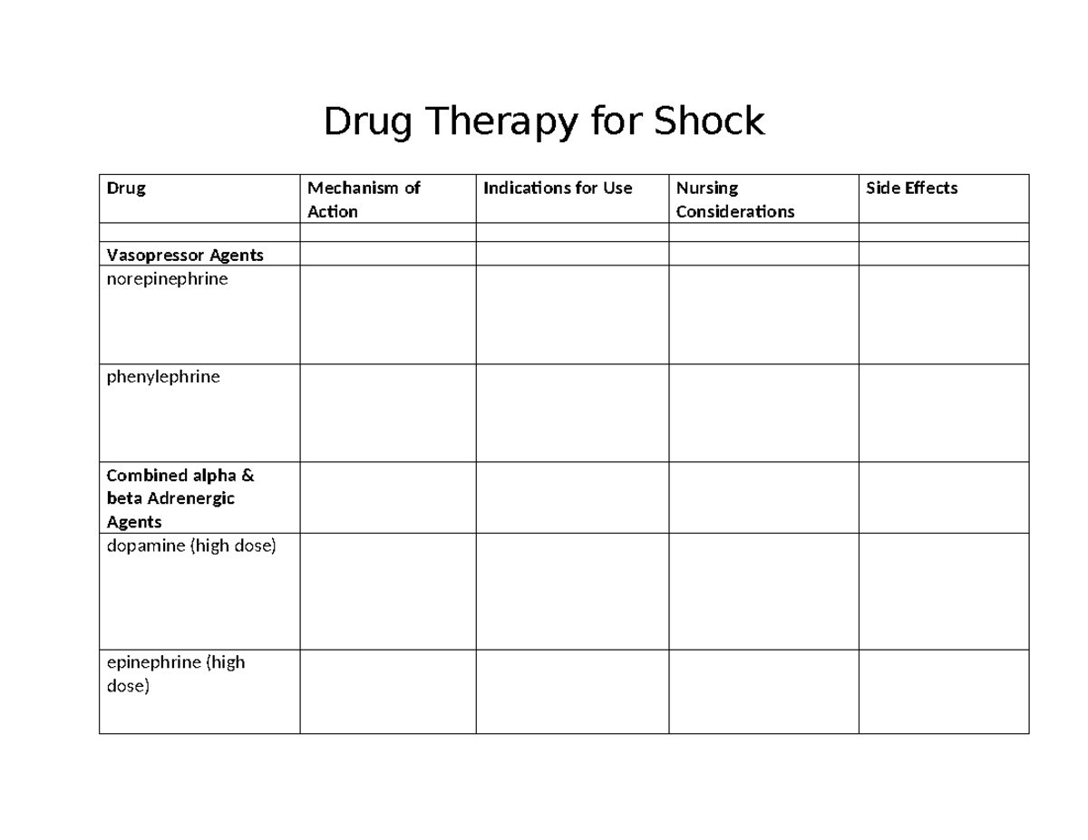 Drug Therapy for Shock - other - PHAR 14498 - Drug Therapy for Shock ...