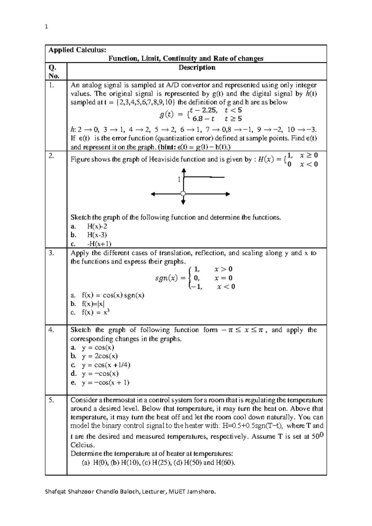 Ac Assignment 1 Applied Calculus Applied Calculus Function Limit
