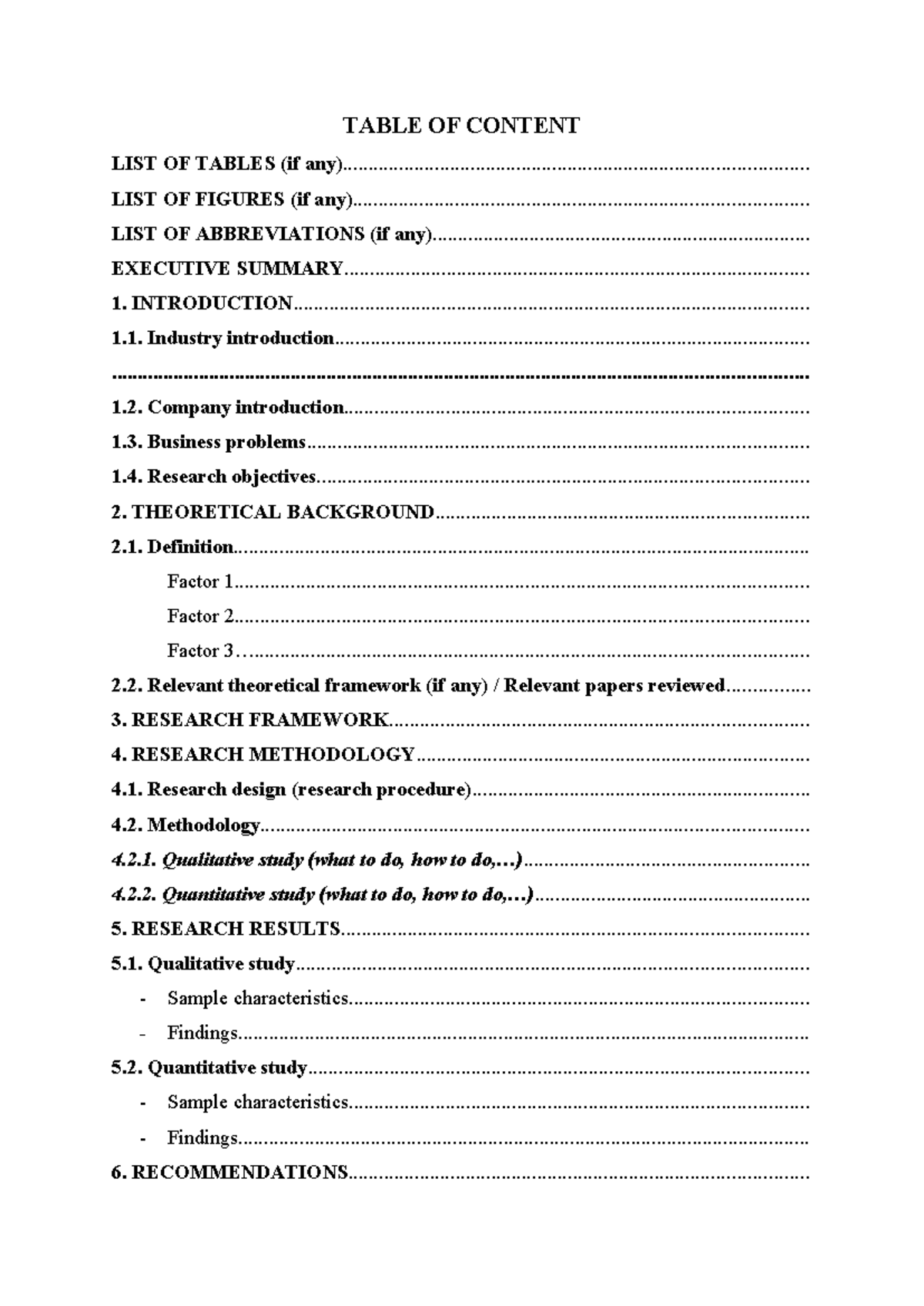 Research report structure (suggested) - TABLE OF CONTENT LIST OF TABLES ...