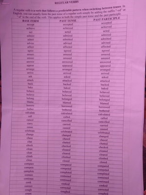 Activity Completion Report Template - Address: Salacot, San Miguel, BulacanTelephone No.: (044 ...