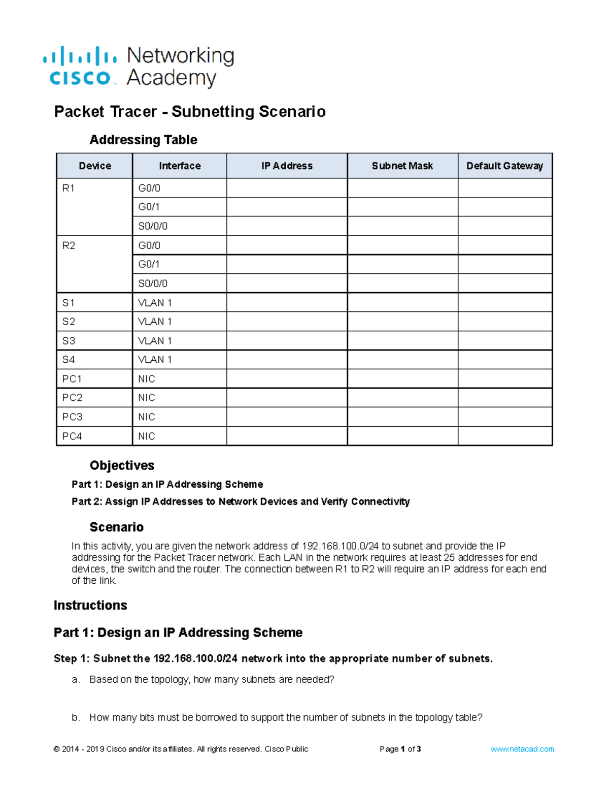 1175 Packet Tracer Subnetting Scenario Packet Tracer Subnetting Scenario Addressing