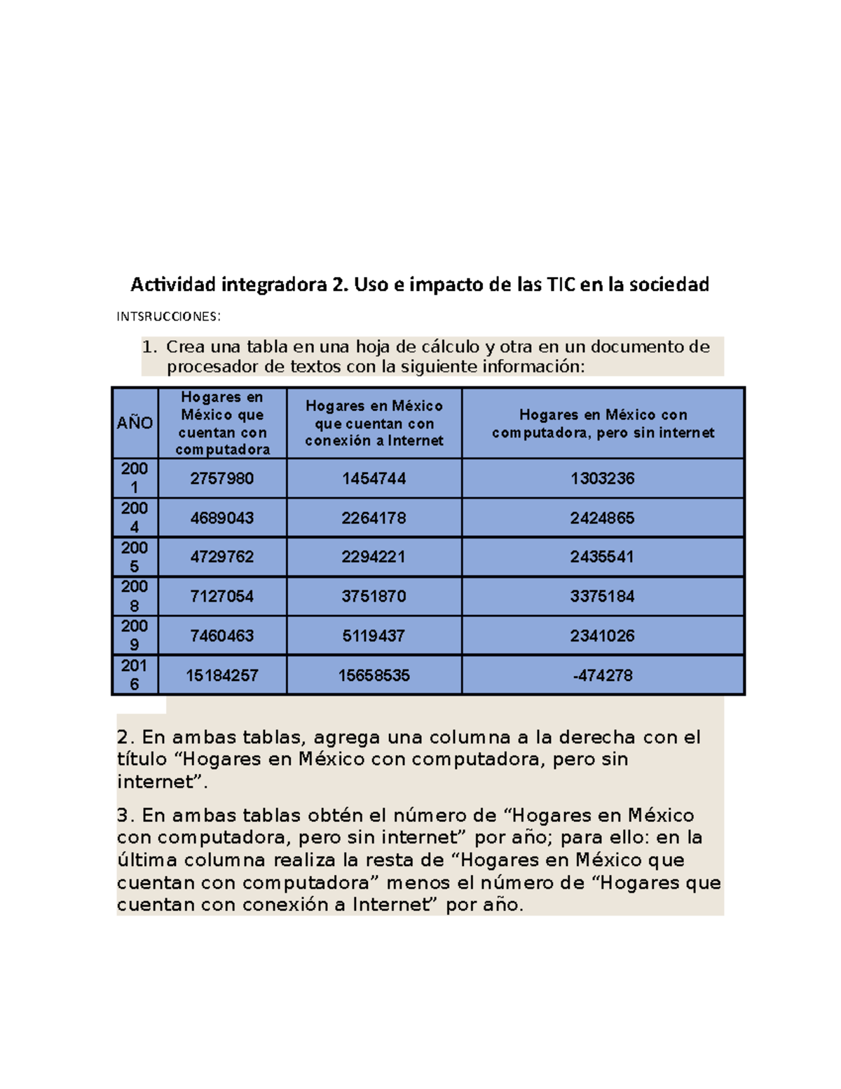 Garcia Briseño Donovan M1S1AI2 Word - Actividad integradora 2. Uso e impacto de las TIC en la ...
