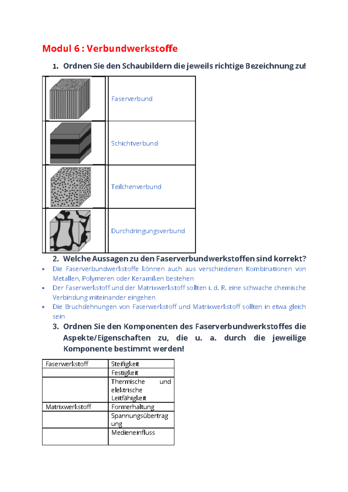 Modul 6 - Modul 6 : Verbundwerkstoffe 1. Ordnen Sie den Schaubildern die jeweils richtige - Studocu