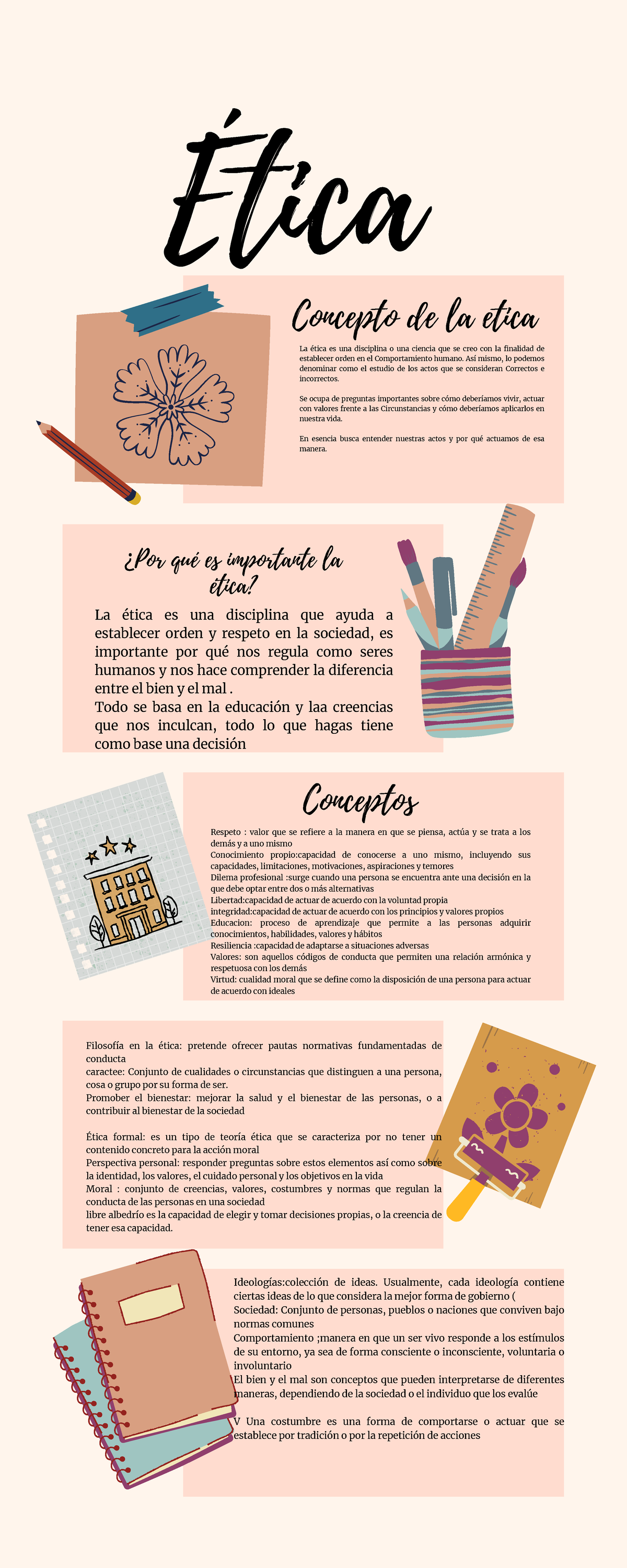 Infografia de etica - Infografía sobre la importancia de la ética ...