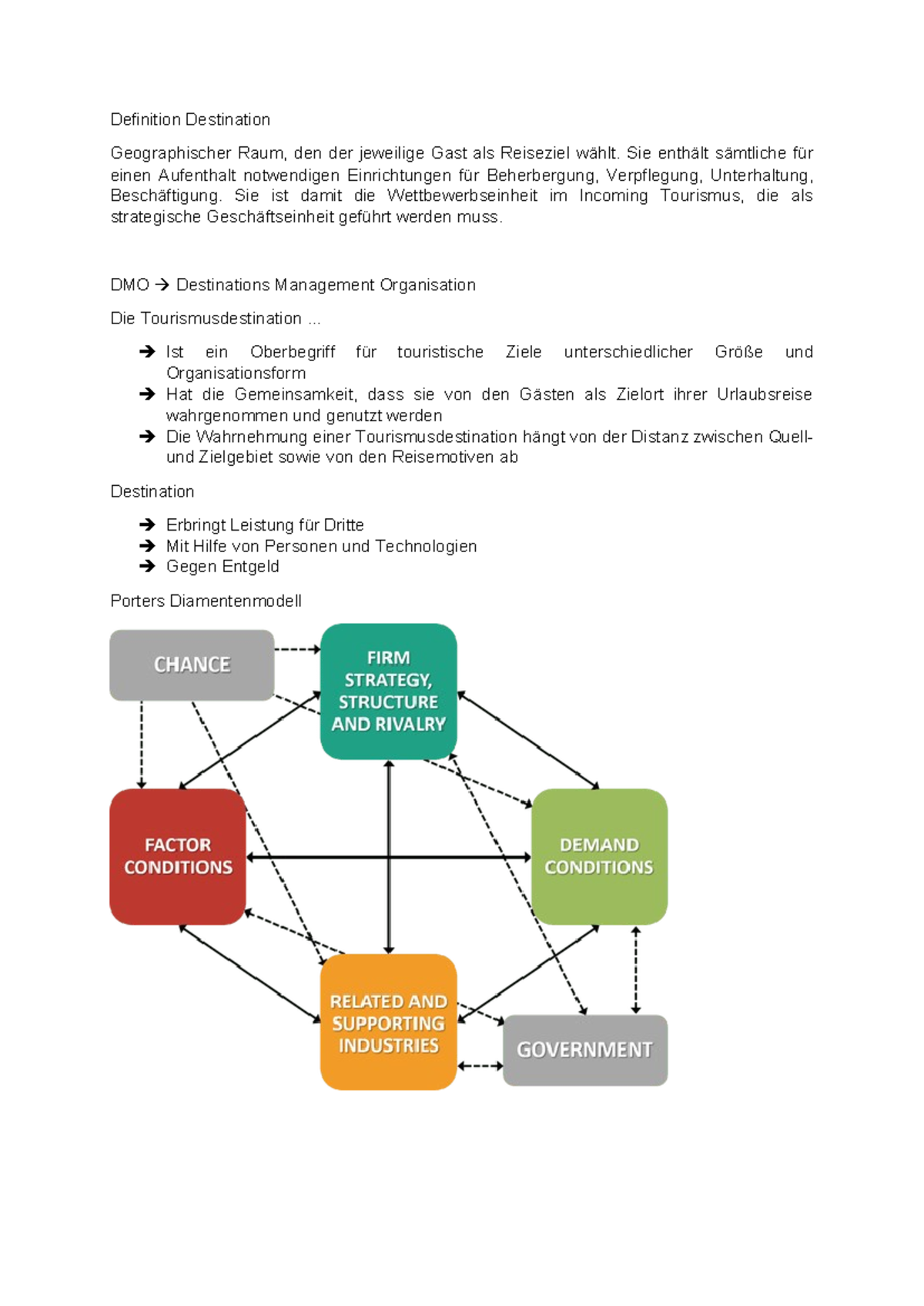 Destinationsmanagement - Definition Destination Geographischer Raum ...