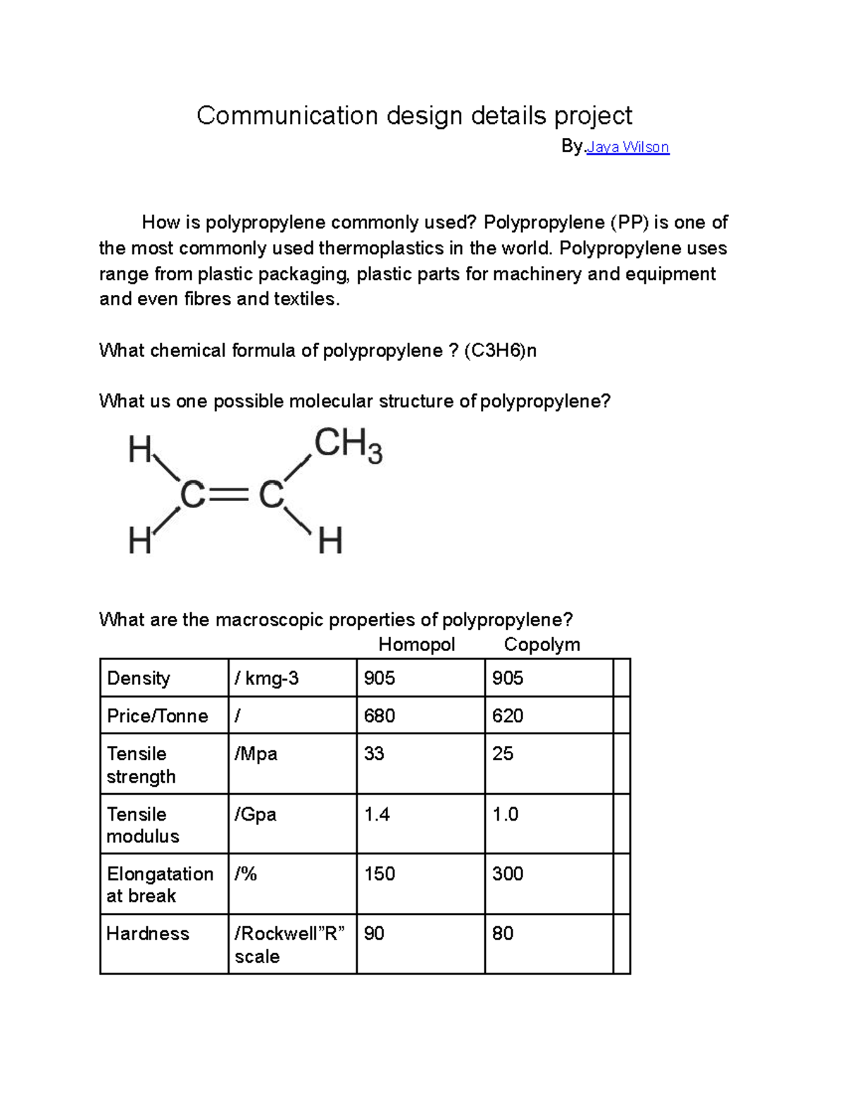 Communicating Design Details - Communication design details project By ...