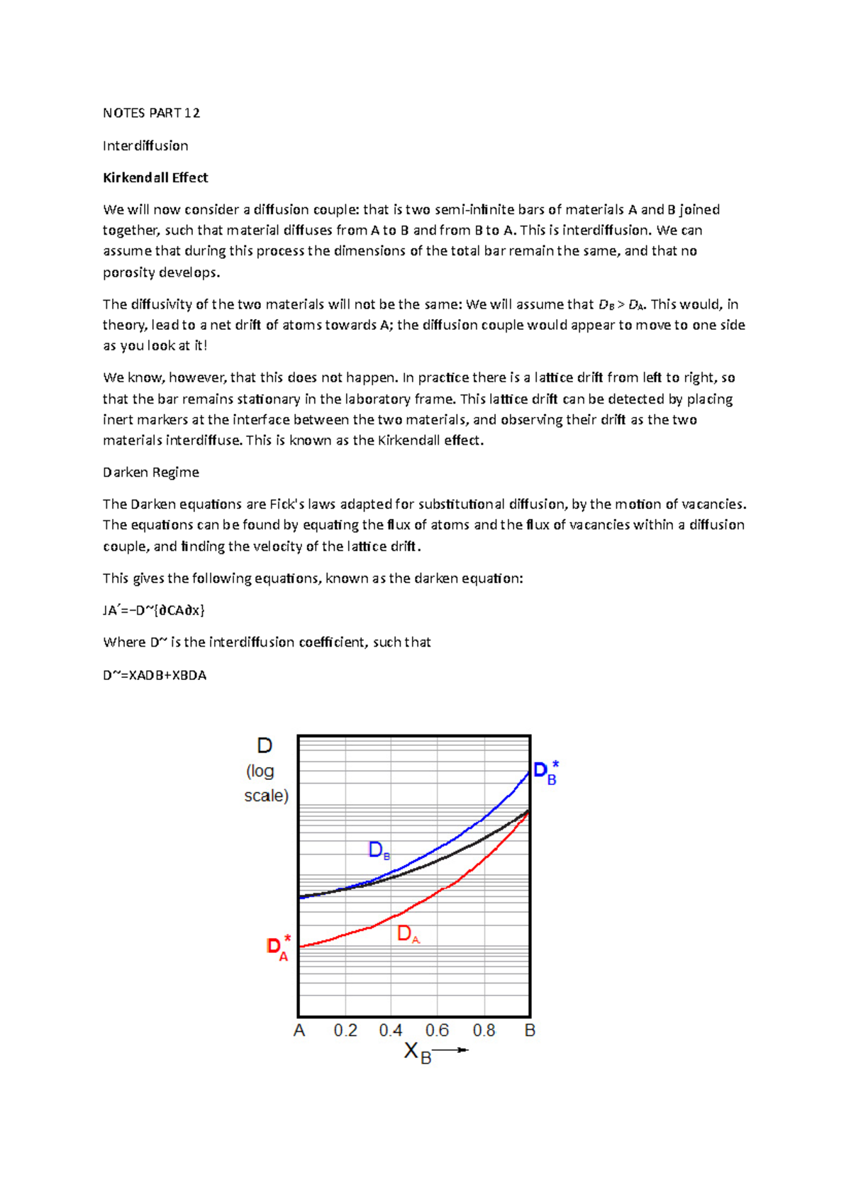 Notes PART 15 - 2021 - NOTES PART 12 Interdiffusion Kirkendall Effect ...