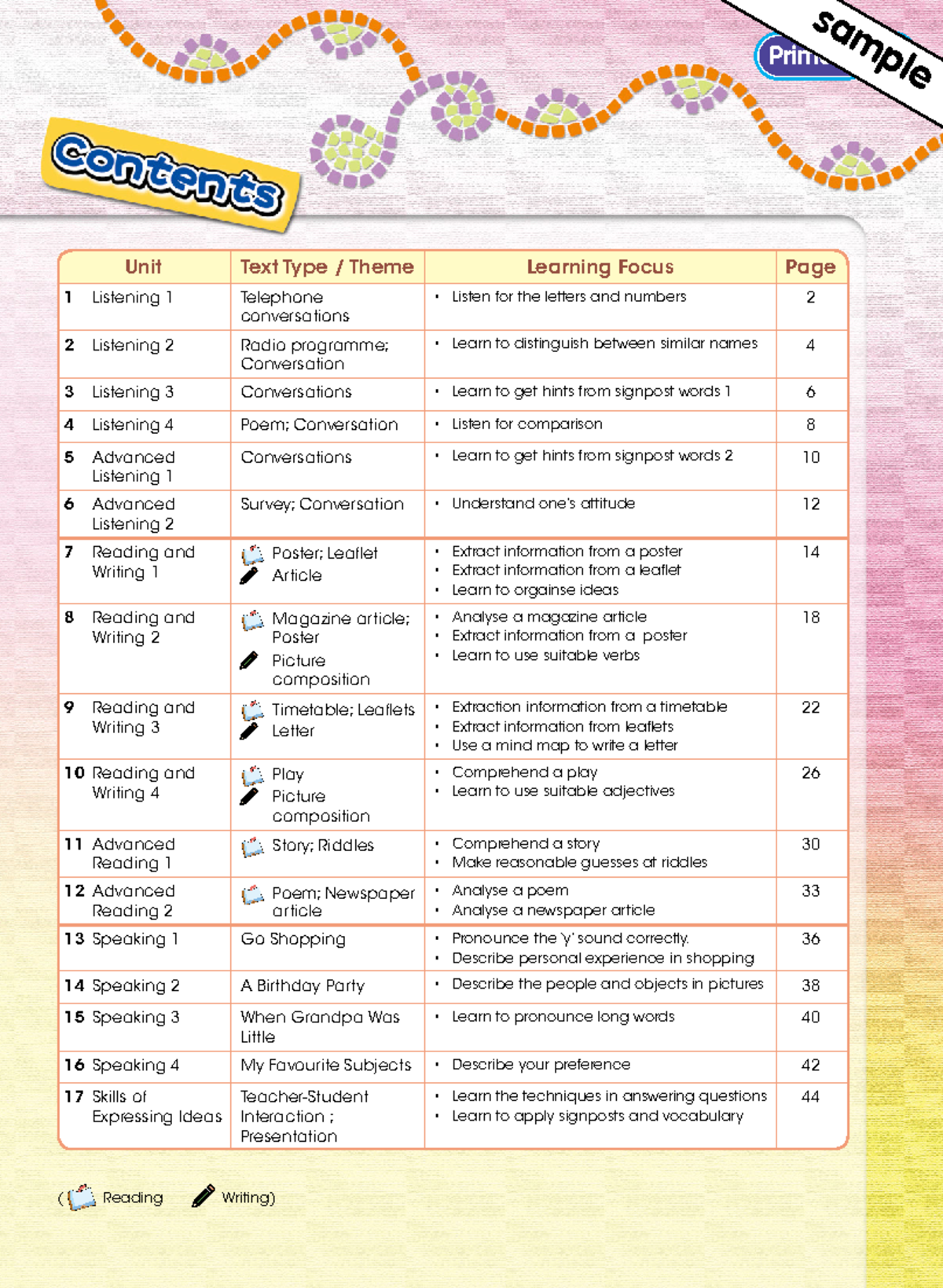 P4 c46t - basic english - Primary 4 ( Reading Writing) Unit Text Type ...