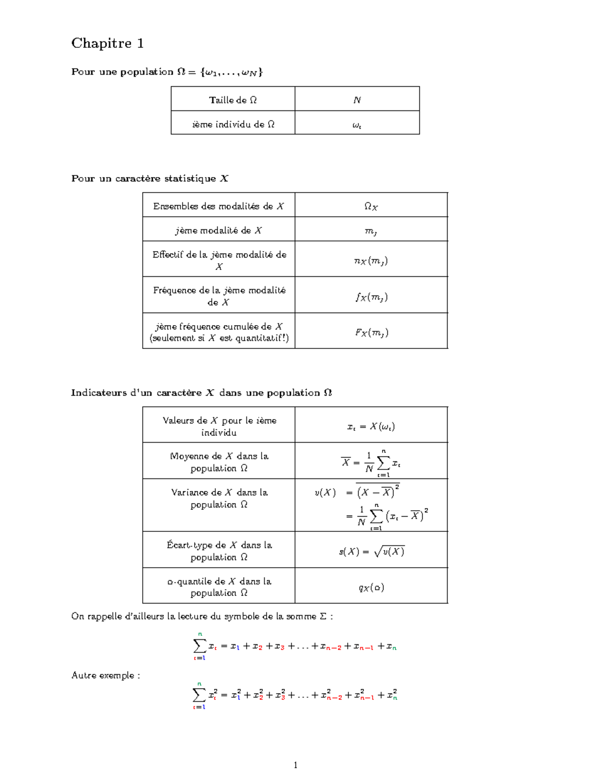 Notations stat bioinfo - Chapitre 1 Pour une population Ω = {ω 1 ,... , ωN } Taille de Ω N ième ...