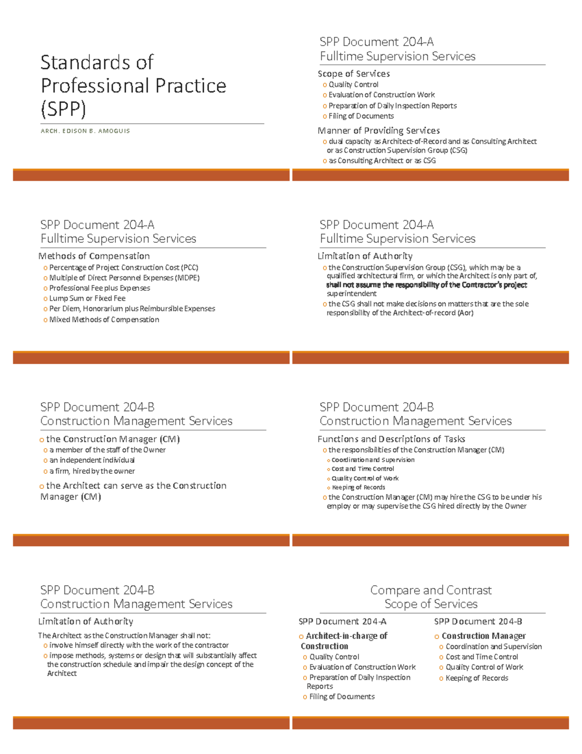 1d SPP document 204 205 handout - Standards of Professional Practice (SPP) ARCH. EDISON B ...