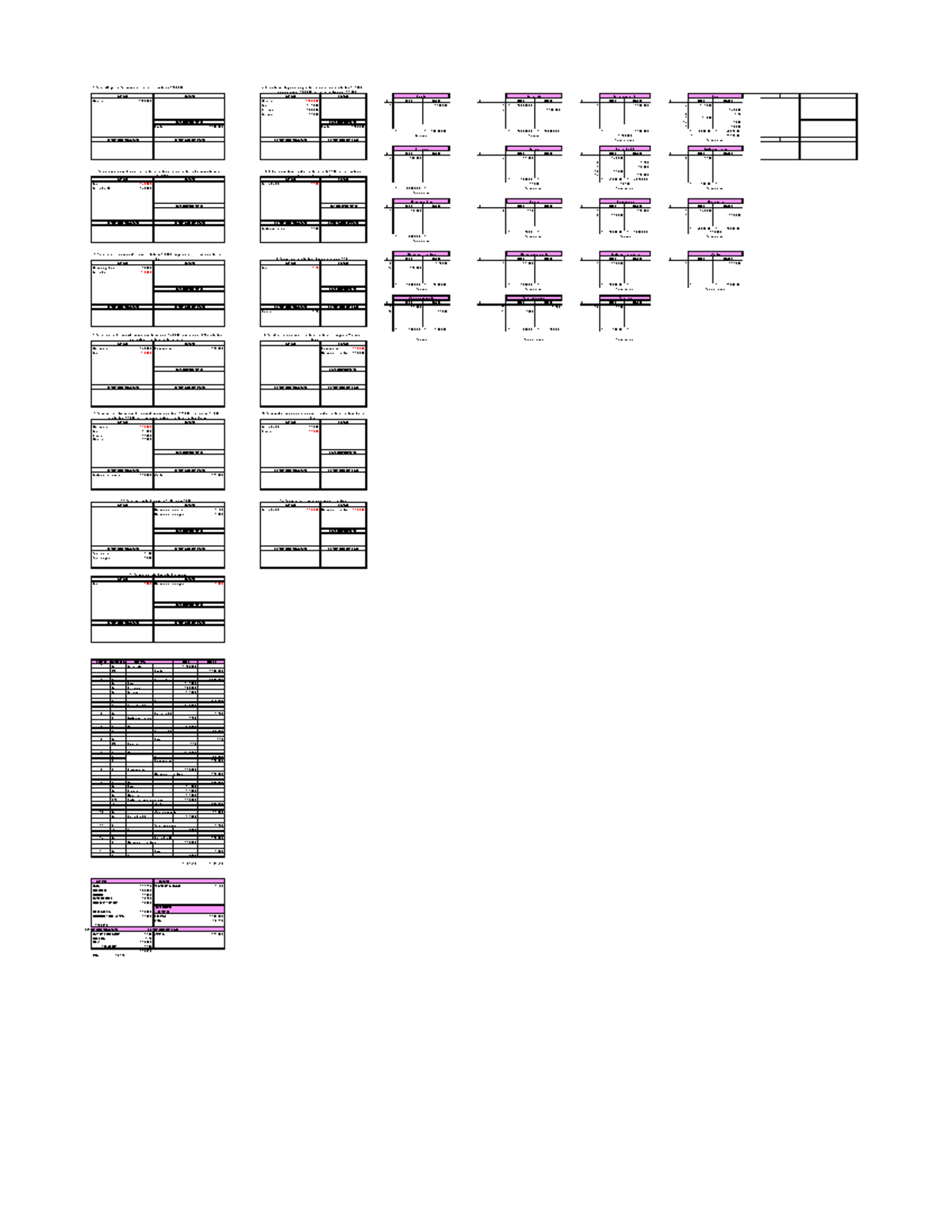Ejercicio Contabilidad - igualdad patrimonial, mayorizacion y diario ...