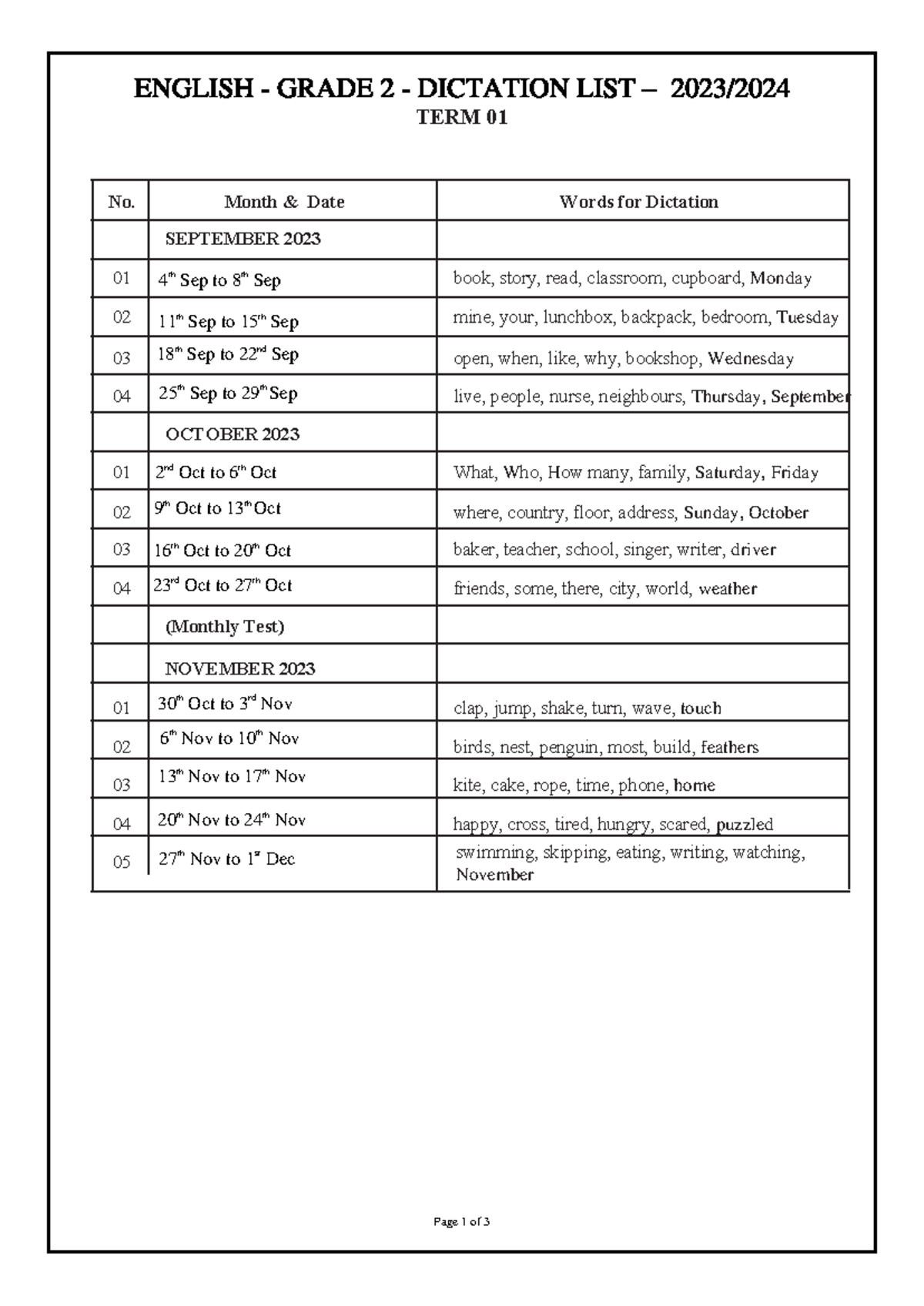 Grade 2 - English Dictation List - TERM 01 No. Month & Date Words for ...