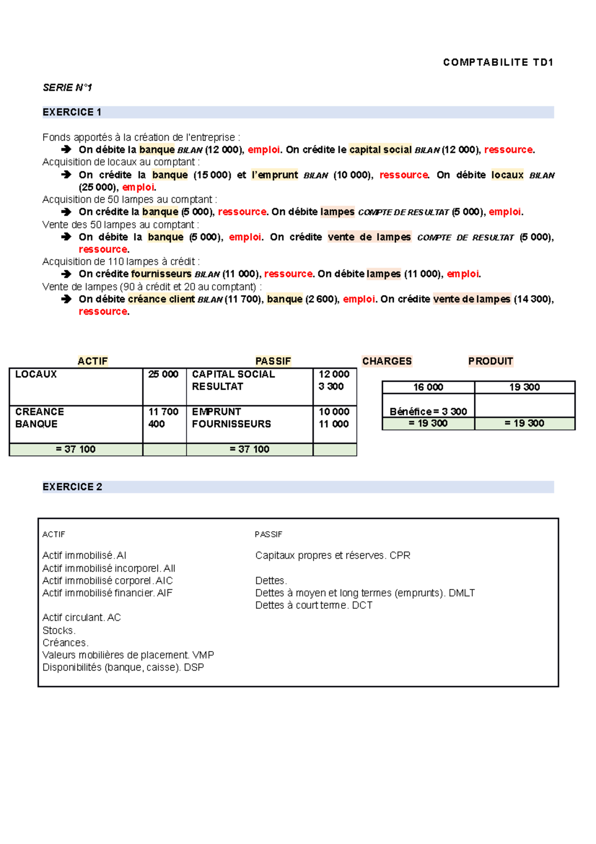 Comptabilit Ã© TD1 - Fonds apportés à la création de l’entreprise : On débite la banque BILAN ...
