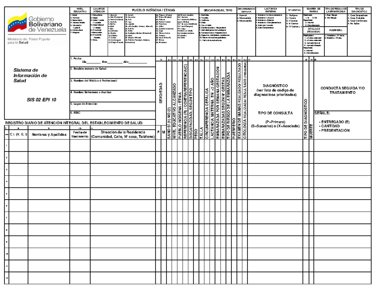 1 SIS 02 EPI 10 02022017 Formato Carta - 13 13.213 13 13.714 15 15. 4 ...
