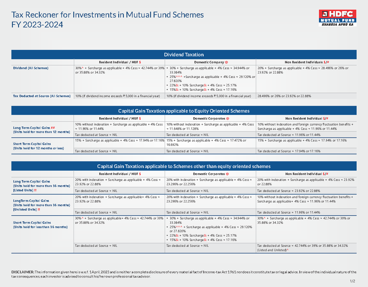 Want to appear for exam and hence needed pdf - Tax Reckoner for ...