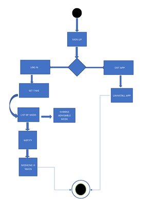 1. Philippine Indigenous Communities ( Prelim) - Republic of the ...