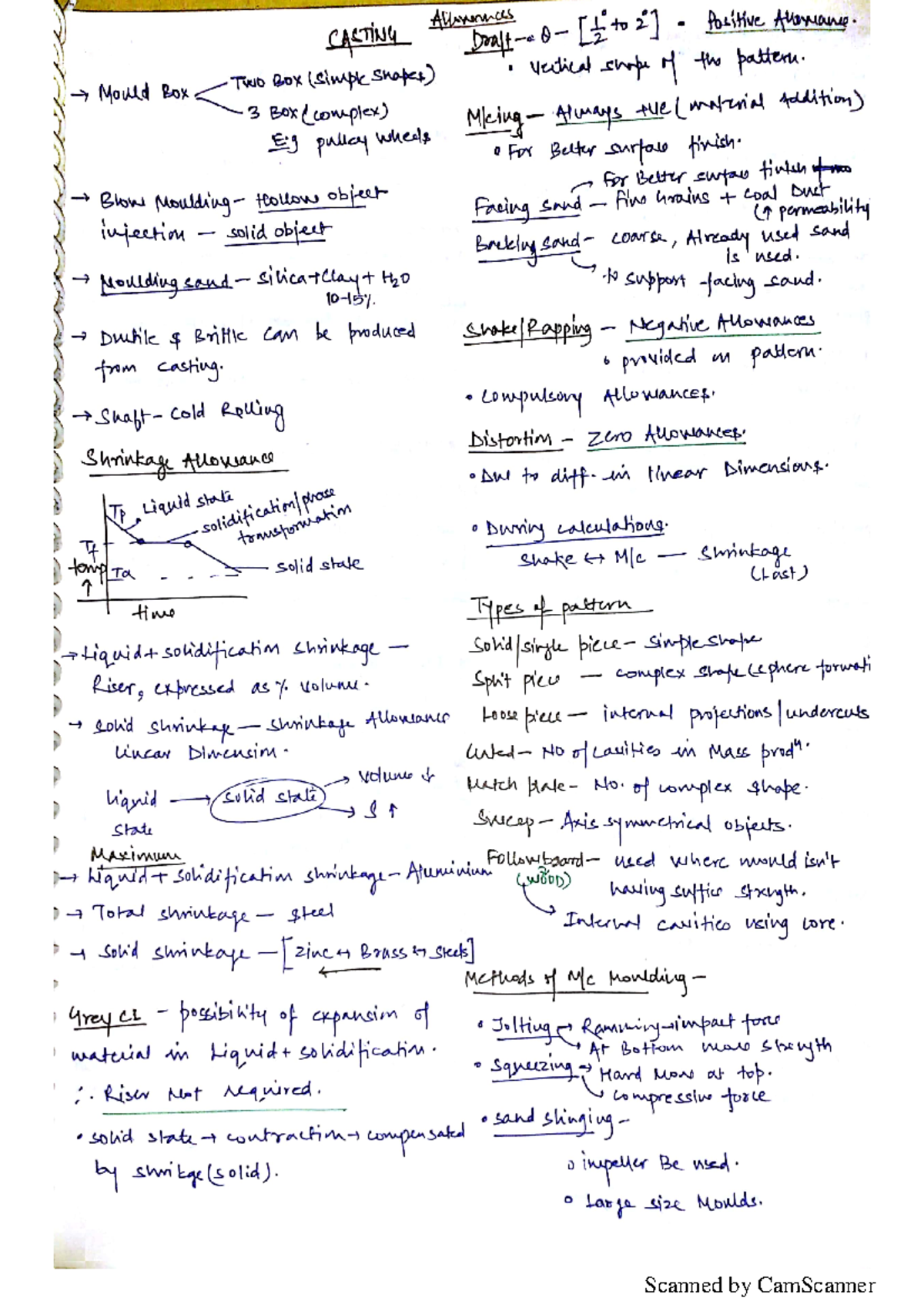 Casting - good notes - mechanical engineering - Studocu