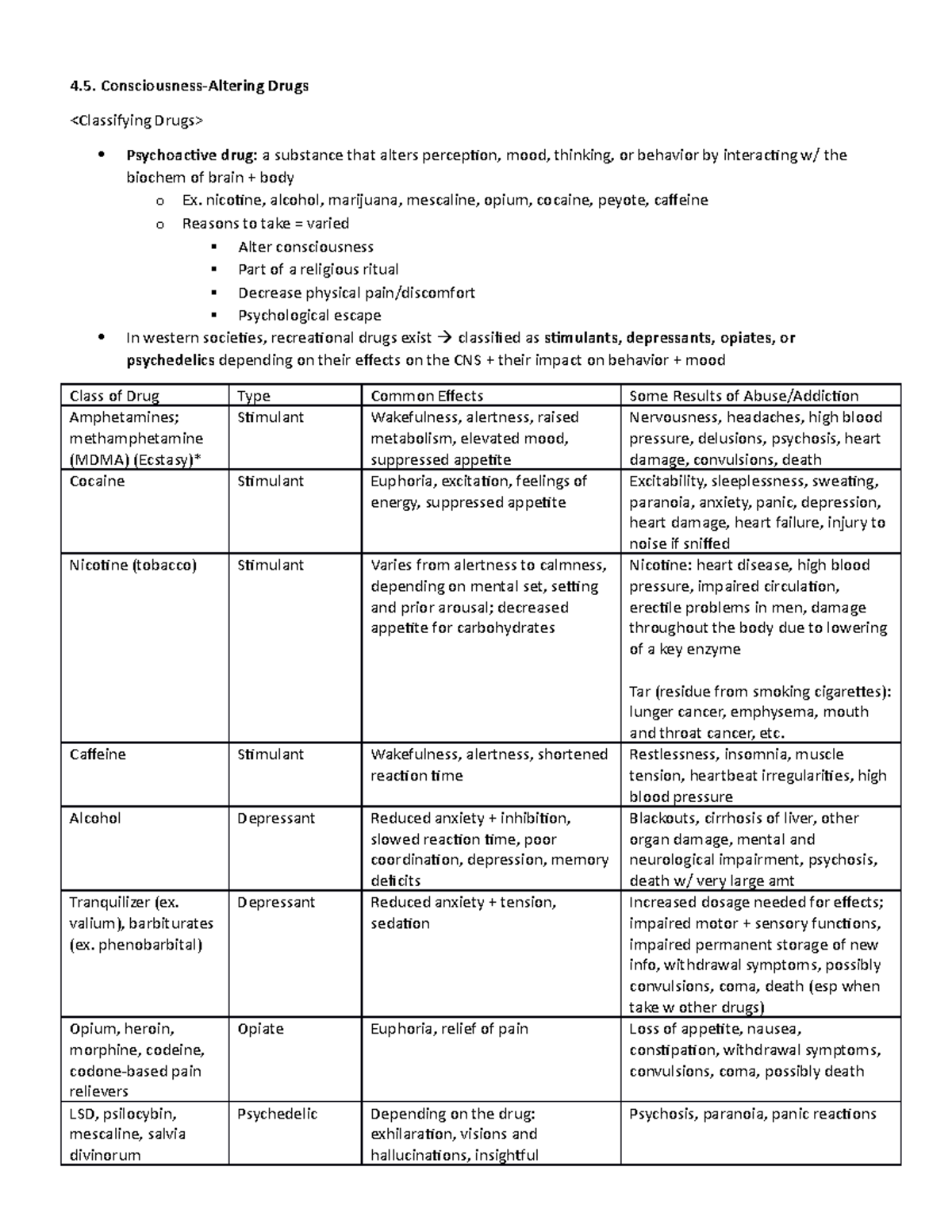 Psych exam midterm c4-5 notes - Consciousness-Altering Drugs ...
