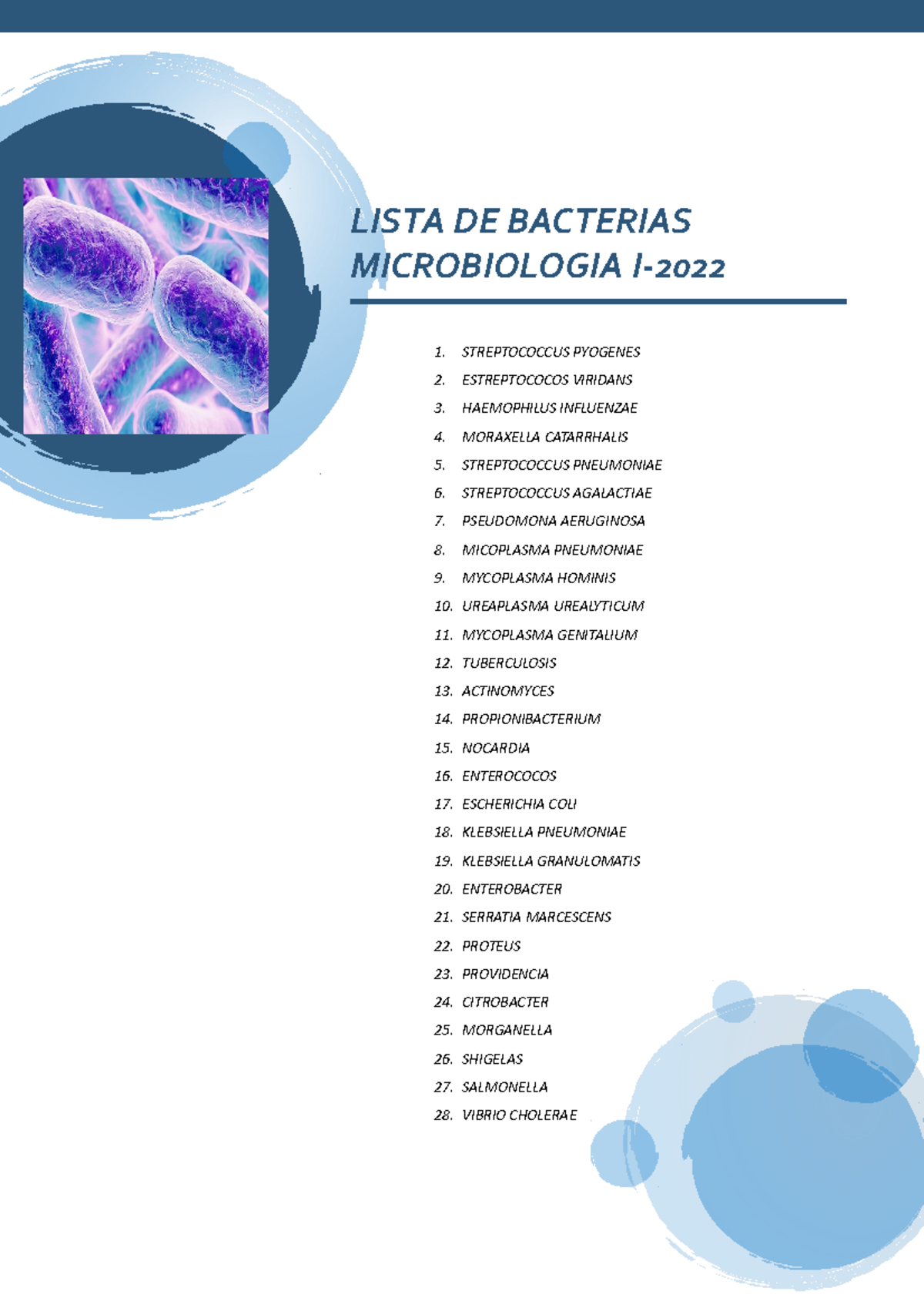 Lista DE Bacterias Microbiologia I - LISTA DE BACTERIAS MICROBIOLOGIA I ...