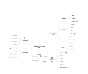 ATI virtual scenario vital signs - Module Report Simulation: Skills ...