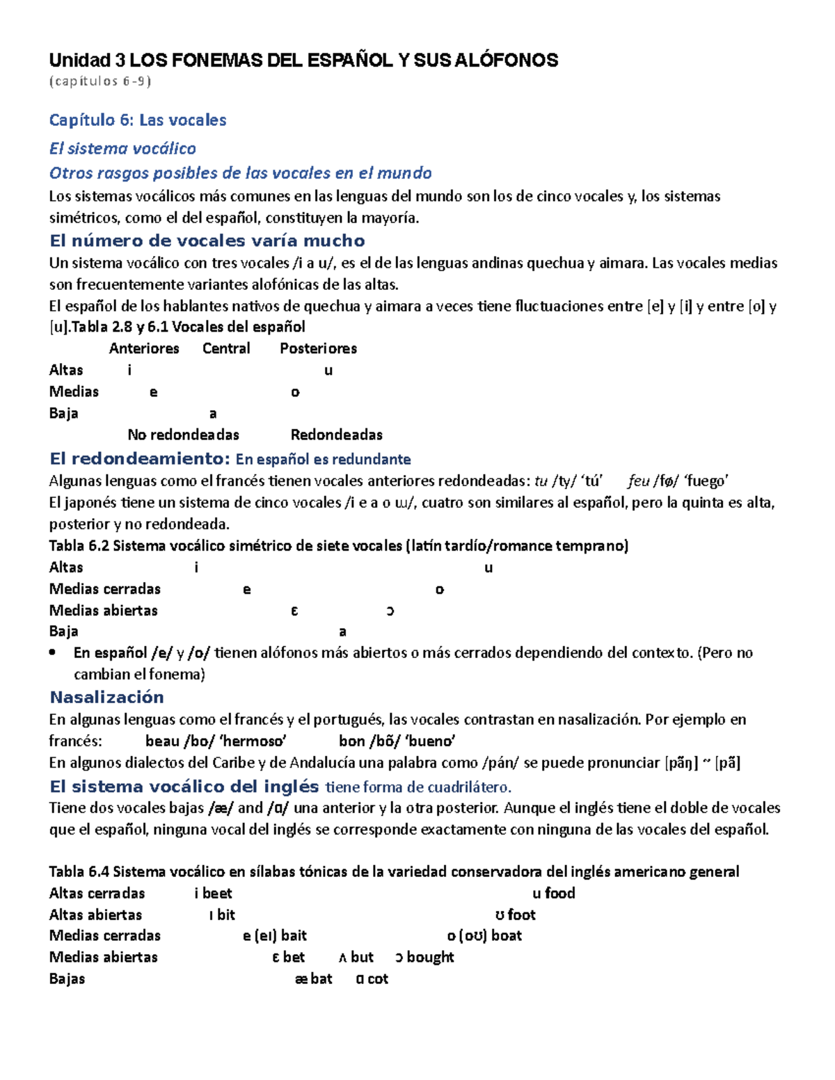 Repaso Unidad 3 - Review unit 3 - Unidad 3 LOS FONEMAS DEL ESPAÑOL Y ...
