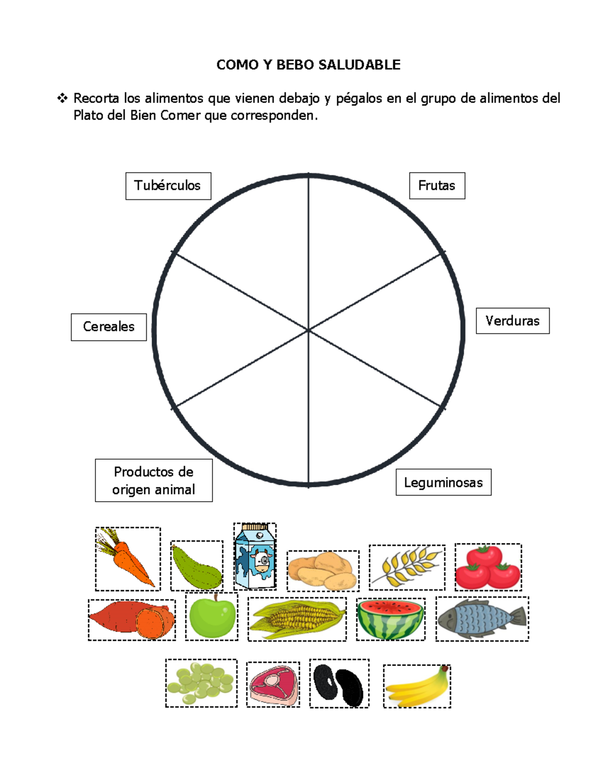 Material para el plato del buen comer - COMO Y BEBO SALUDABLE Recorta ...