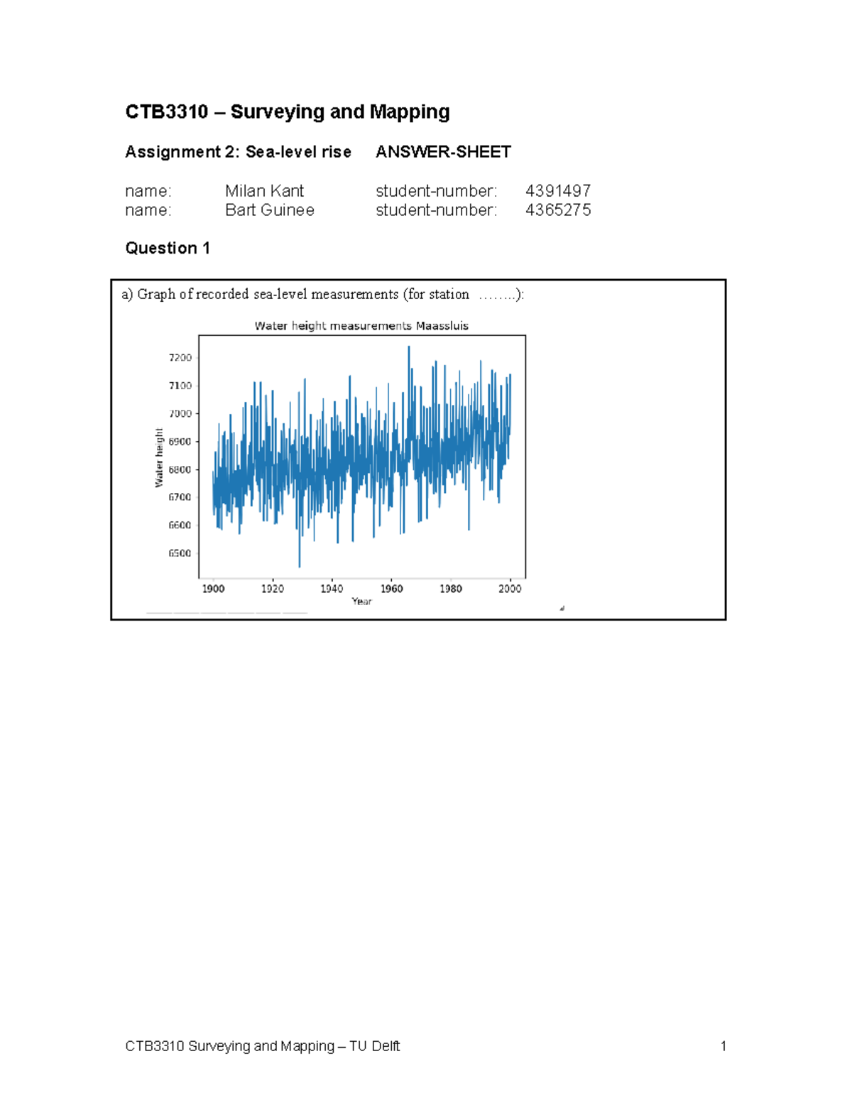CTB3310 Sealevel assignment Answer sheet template - CTB3310 – Surveying and Mapping Assignment 2 ...