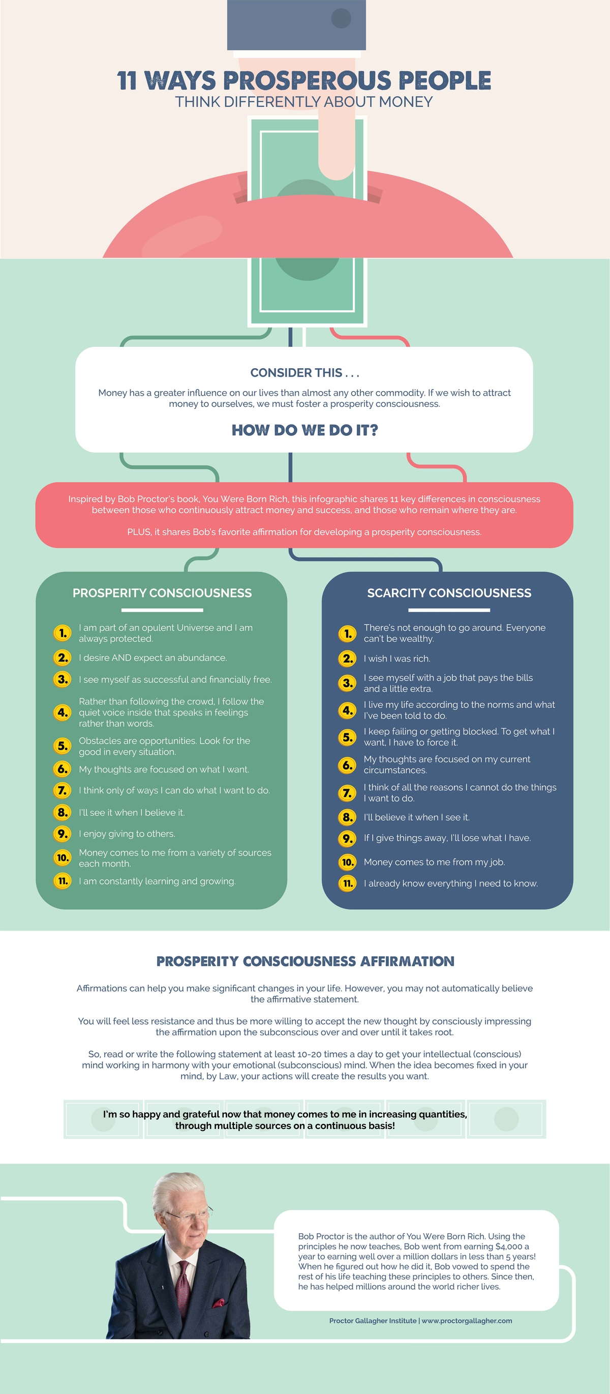 11 Ways Propserous People Think Differenty About Money - Infographic ...