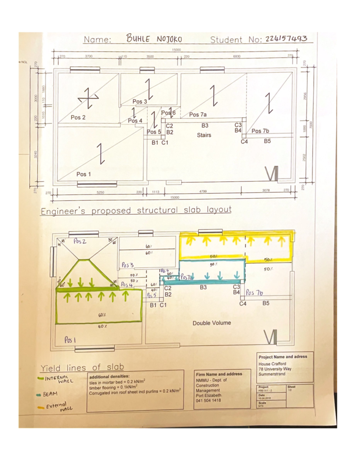 KBS Tut 2- Buhle Nojoko - Preliminary structural design - KBSV 3 - Studocu