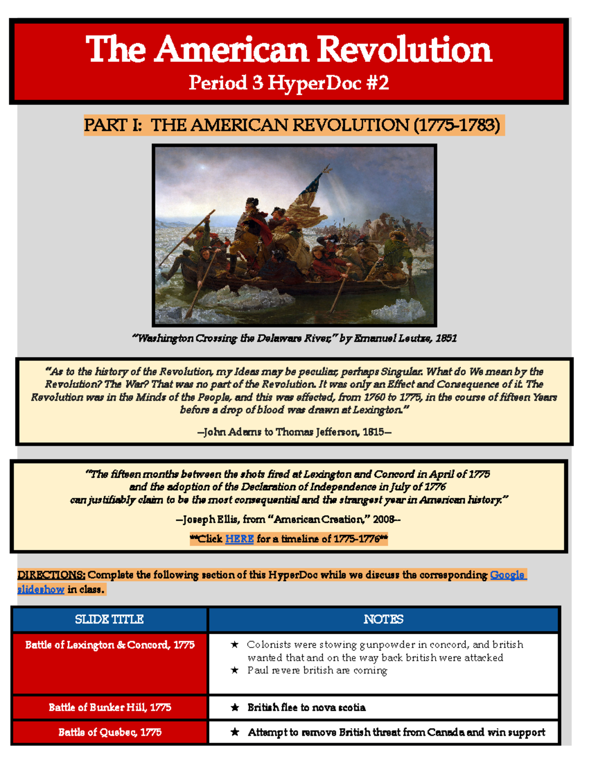 I) Period 3 Hyper Doc #2 The American Revolution - The American ...