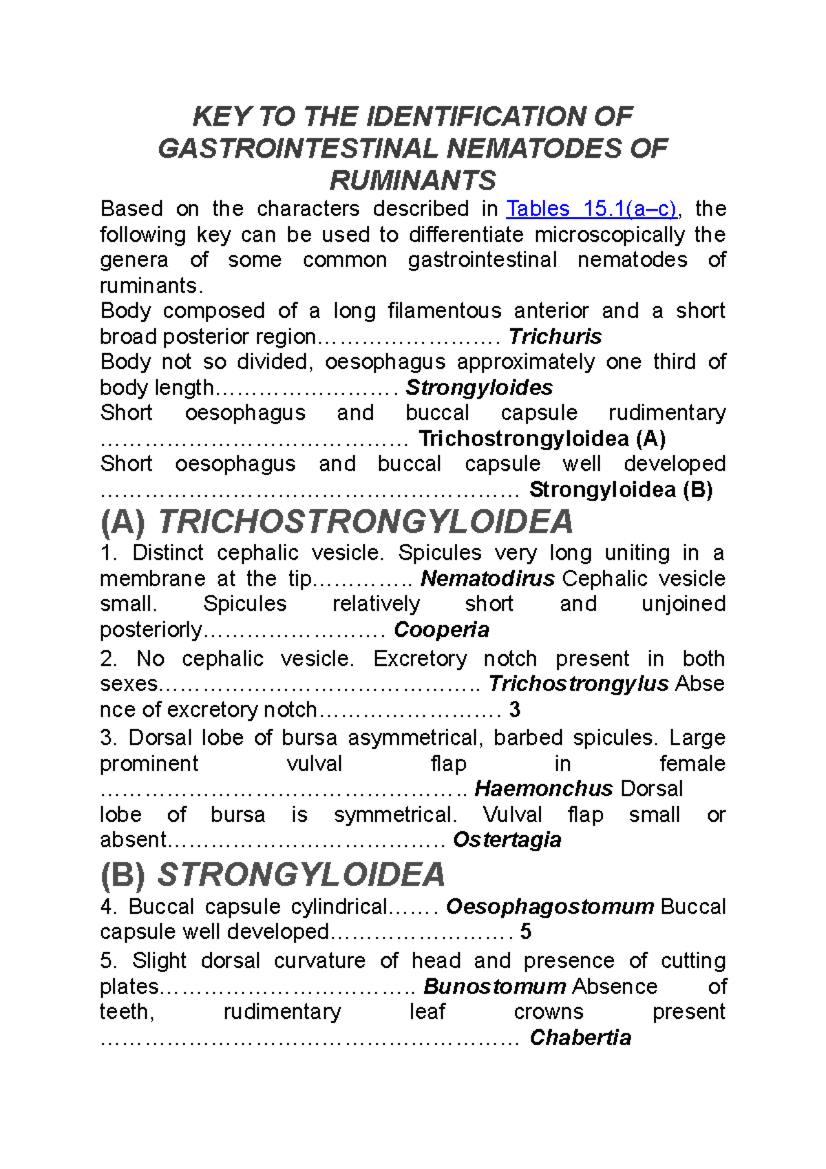 KEY TO THE Identification OF Gastrointestinal Nematodes OF Ruminants ...