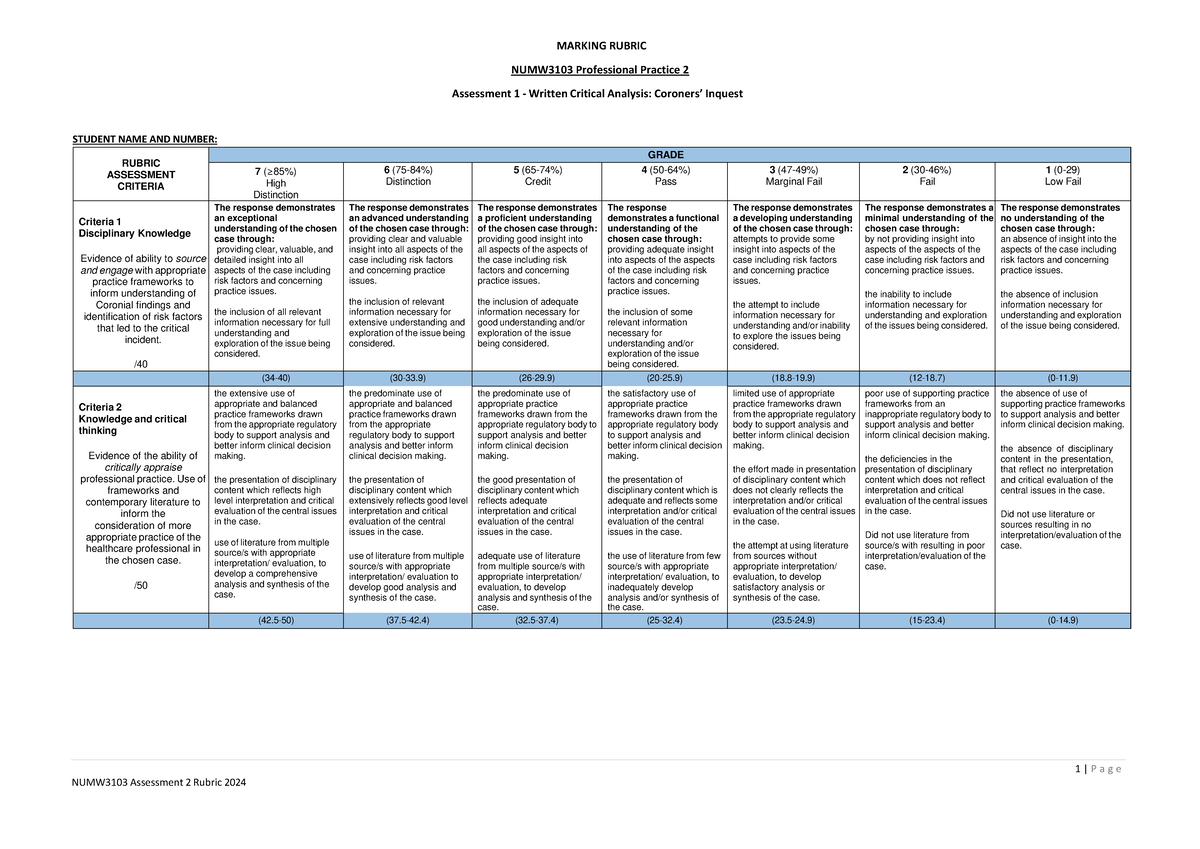 NUMW3103 A1 Marking Rubric 2024 - 1 | P a g e NUMW3103 Assessment 2 Rubric 2024 MARKING RUBRIC ...
