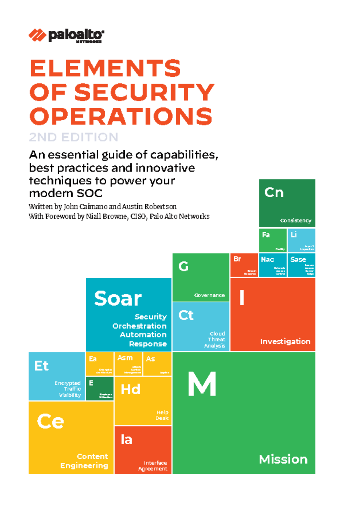 Elements-of-soc - a categorization of the elements of security ...