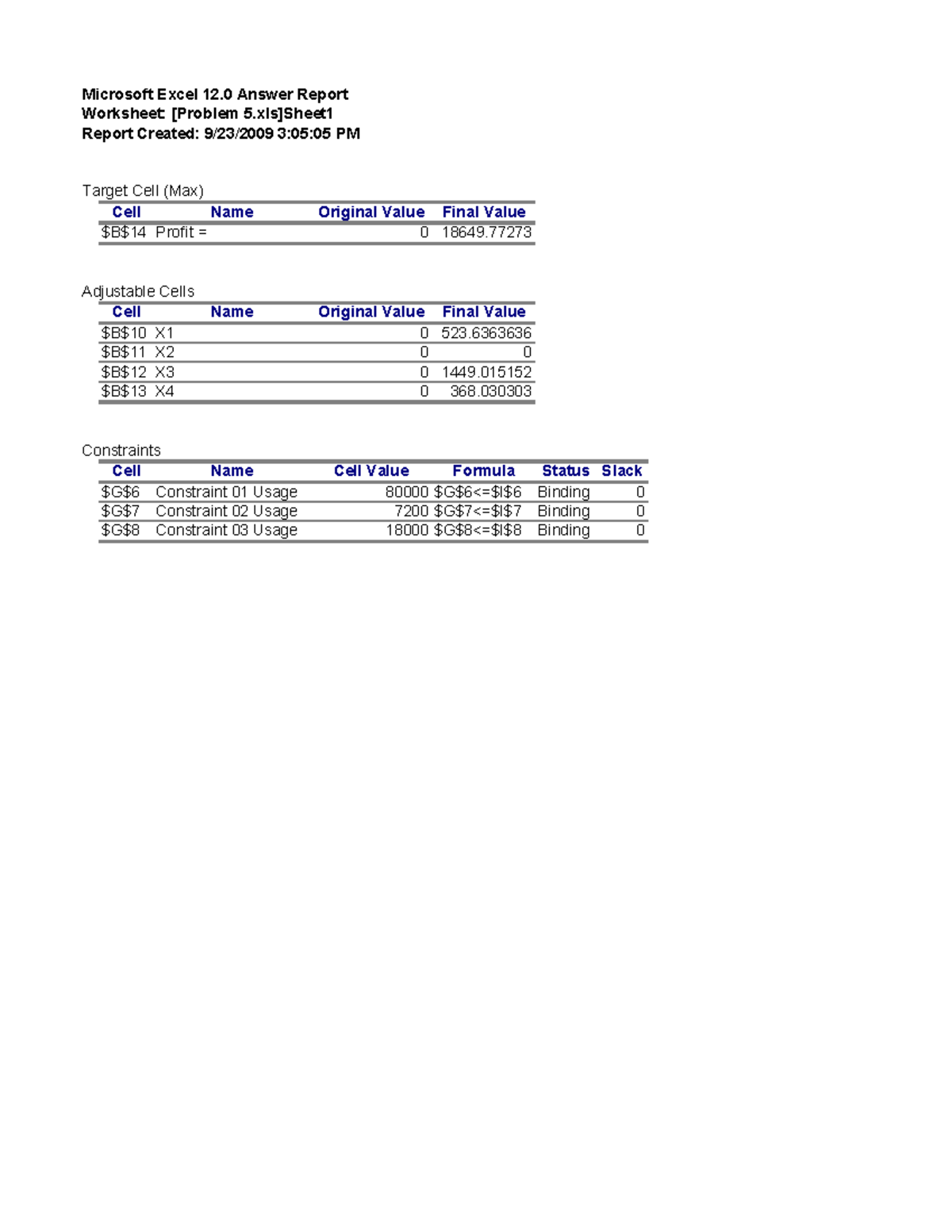 Practice Problem 03 - The Wisham Family - Microsoft Excel 12 Answer ...