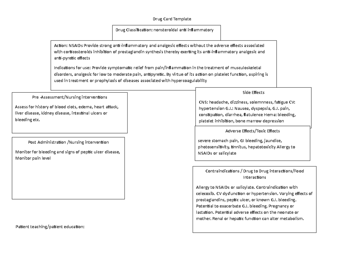 Nsaid - ...... - Drug Card Template Patient teaching/patient education ...