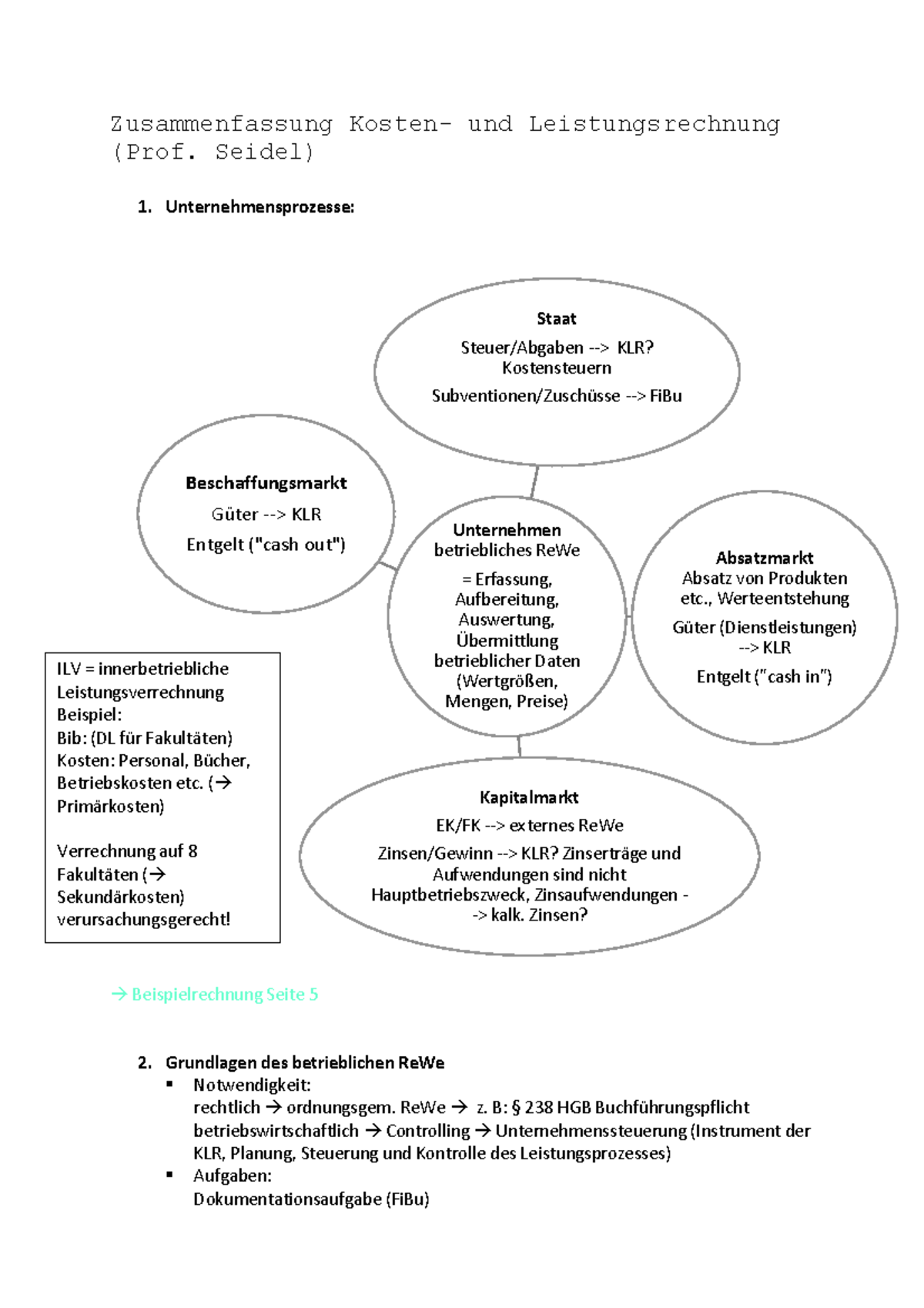 Zusammenfassung KLR - Warning: TT: undefined function: 32 Zusammenfassung Kosten- und - Studocu
