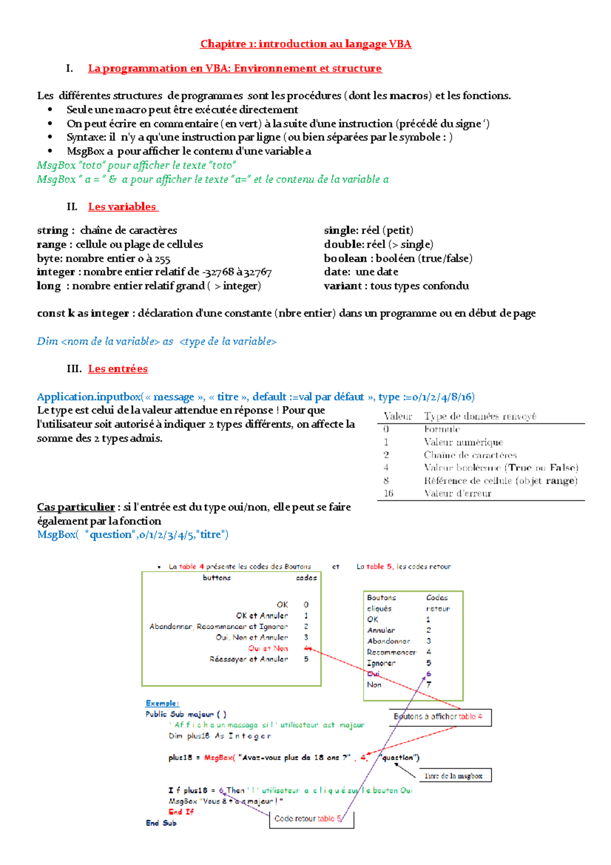 Fiche de cours TD1 à 6 - Chapitre 1: introduction au langage VBA I. La programmation en VBA ...