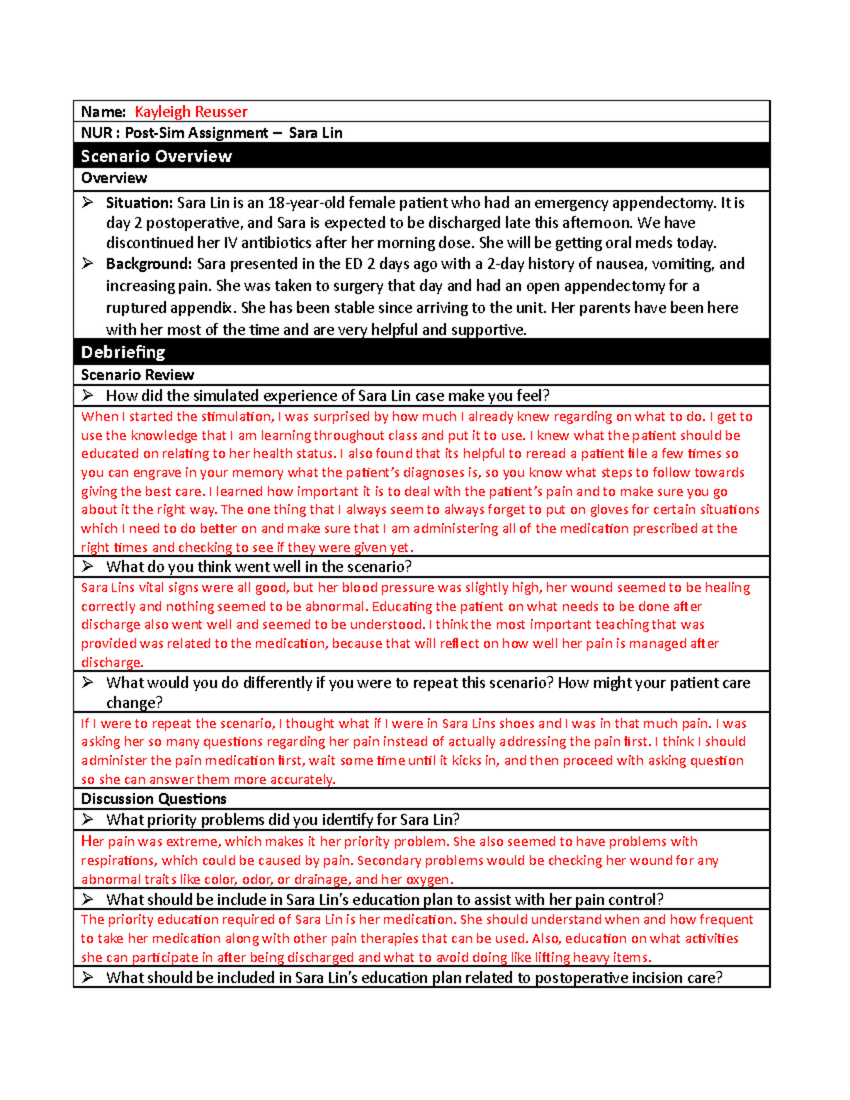 Sara.Lin post - post sim - Name: Kayleigh Reusser NUR : Post-Sim ...