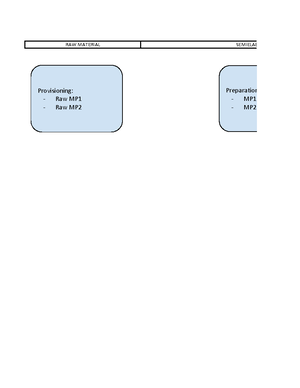 OPERATIONS MANAGEMENT - DEFINITION In a broad sense, operations ...