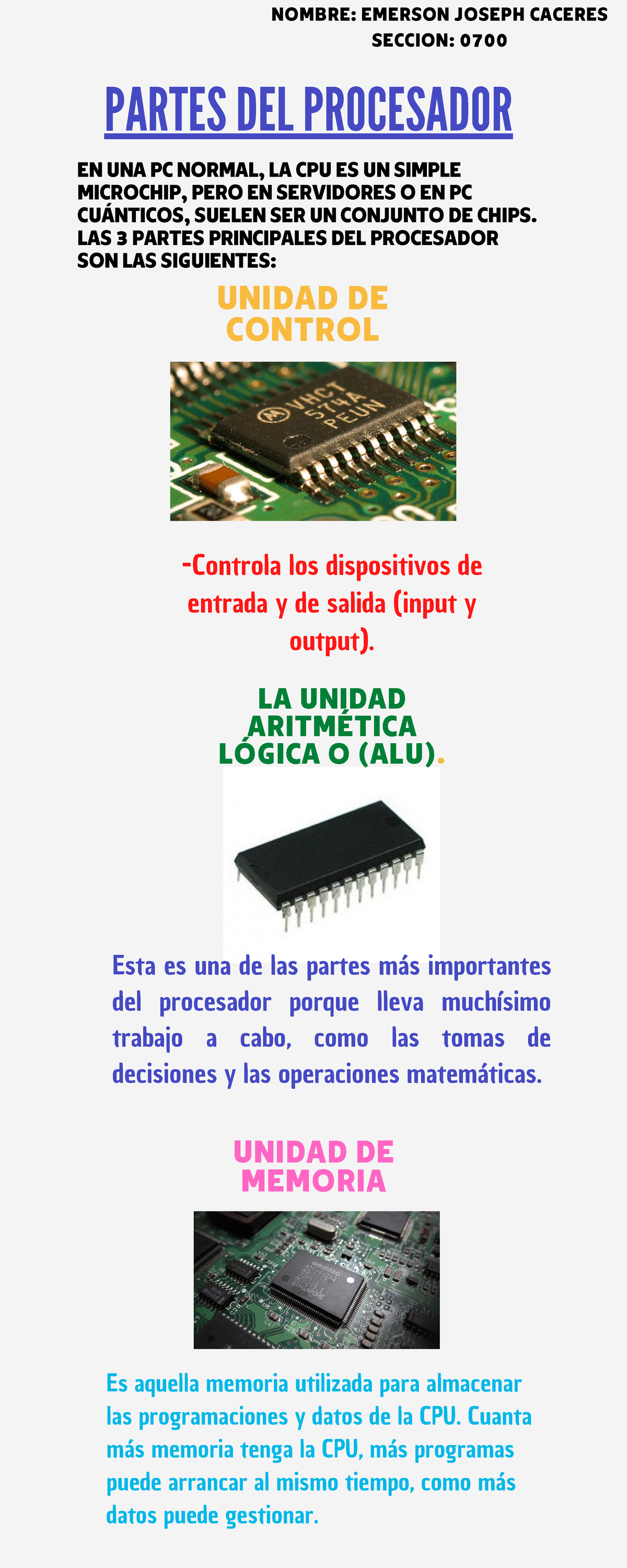 Partes DEL Procesador - PARTES DEL PROCESADOR EN UNA PC NORMAL, LA CPU ...