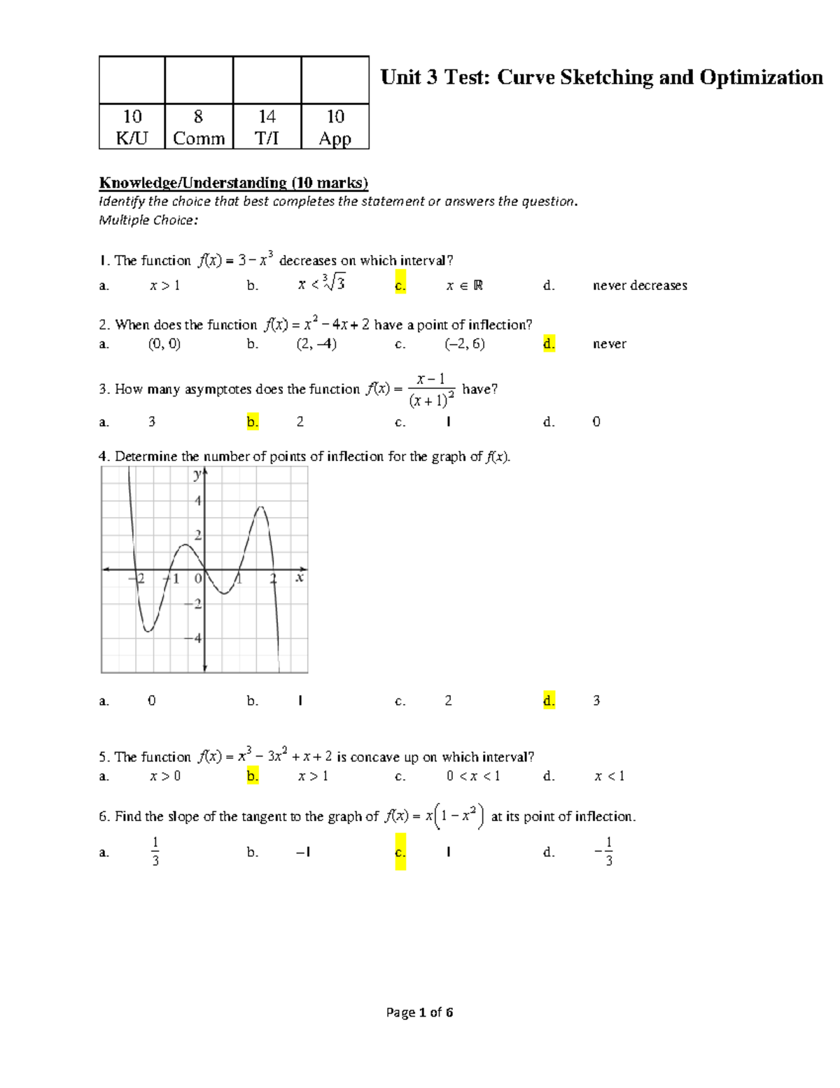 Unit 3 Solutions - Heheh - Knowledge/Understanding (10 marks) Identify ...